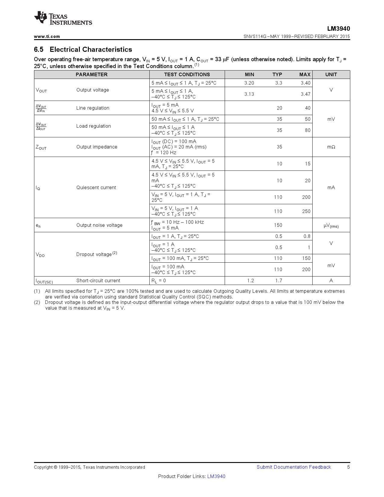 LM3940IMP-3.3/NOPB_（TI(德州仪器)）LM3940IMP-3.3/NOPB中文资料_价格_PDF手册-立创电子商城