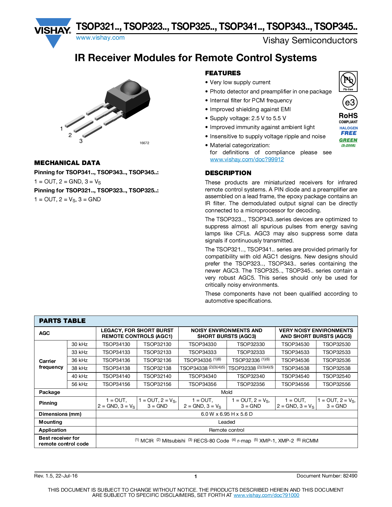 TSOP32138_（VISHAY(威世)）TSOP32138中文资料_价格_PDF手册-立创电子商城