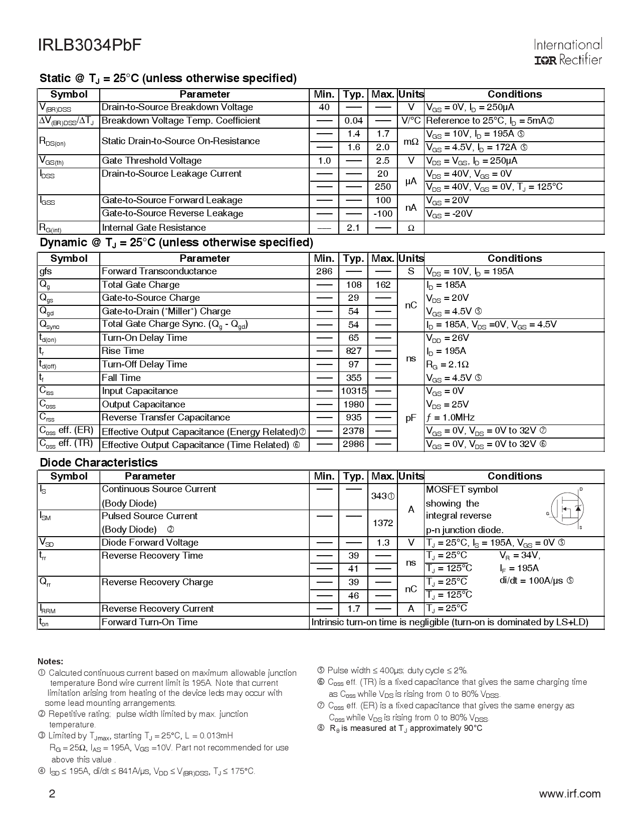 IRLB3034PBF_（Infineon(英飞凌)）IRLB3034PBF中文资料_价格_PDF手册-立创电子商城