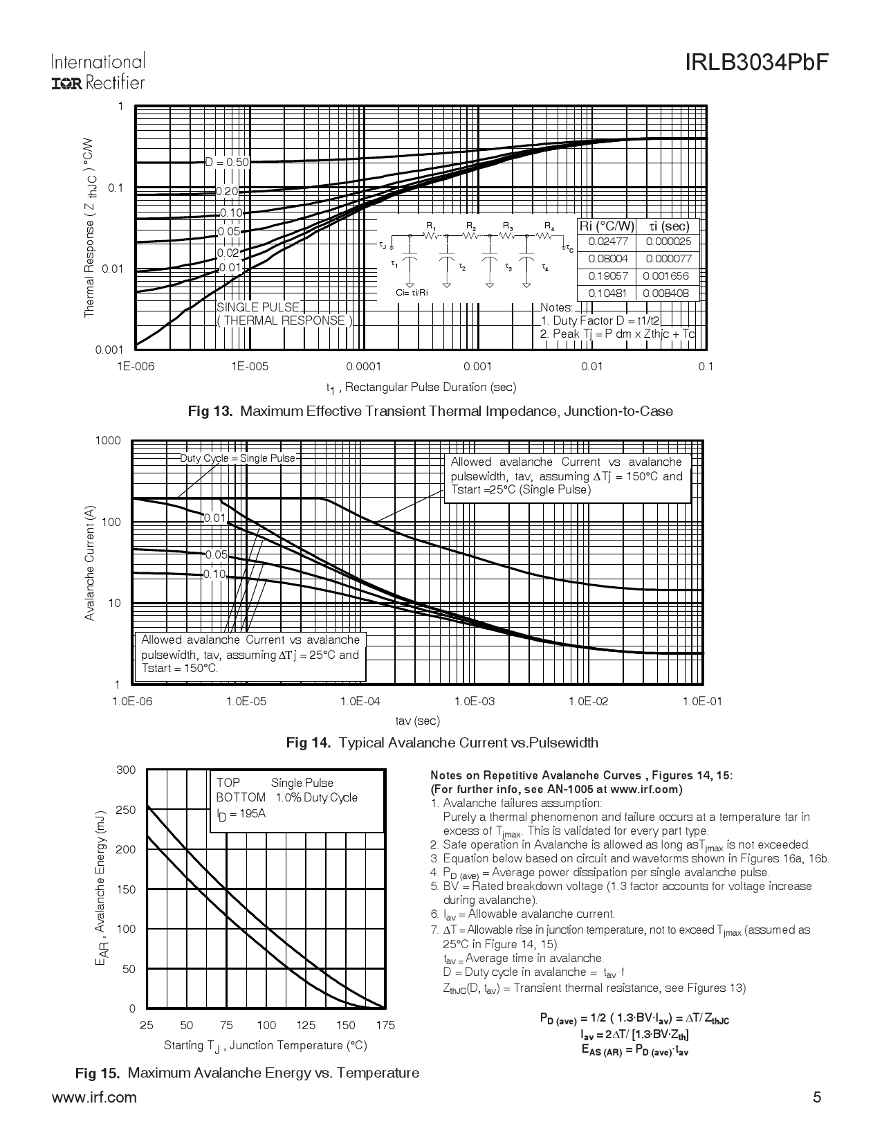 IRLB3034PBF_（Infineon(英飞凌)）IRLB3034PBF中文资料_价格_PDF手册-立创电子商城