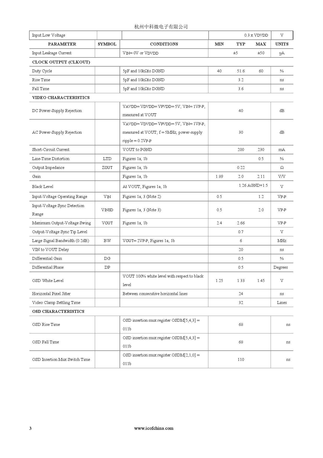 AT7456E_（杭州中科微）AT7456E中文资料_价格_PDF手册-立创电子商城