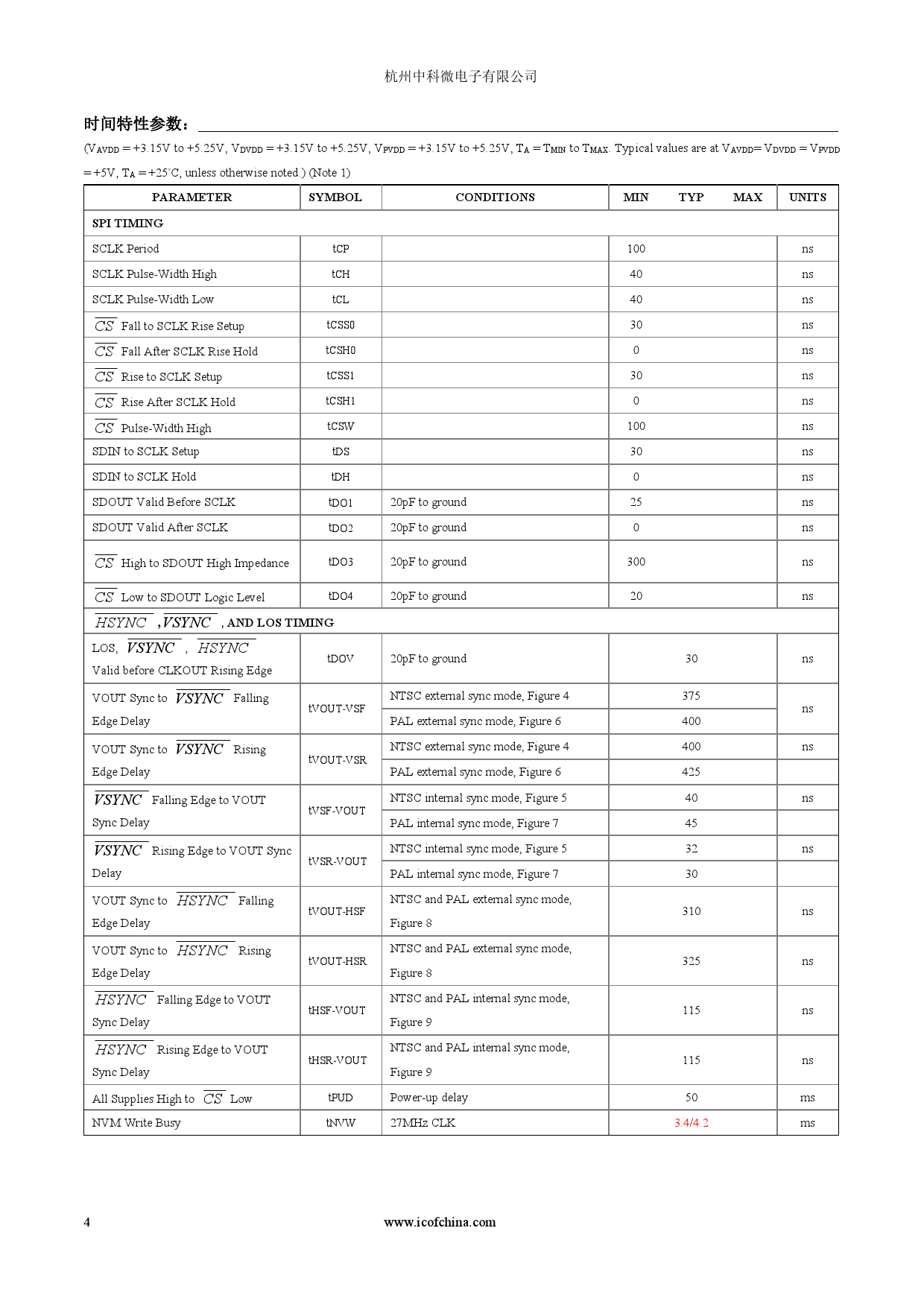 AT7456E_（杭州中科微）AT7456E中文资料_价格_PDF手册-立创电子商城