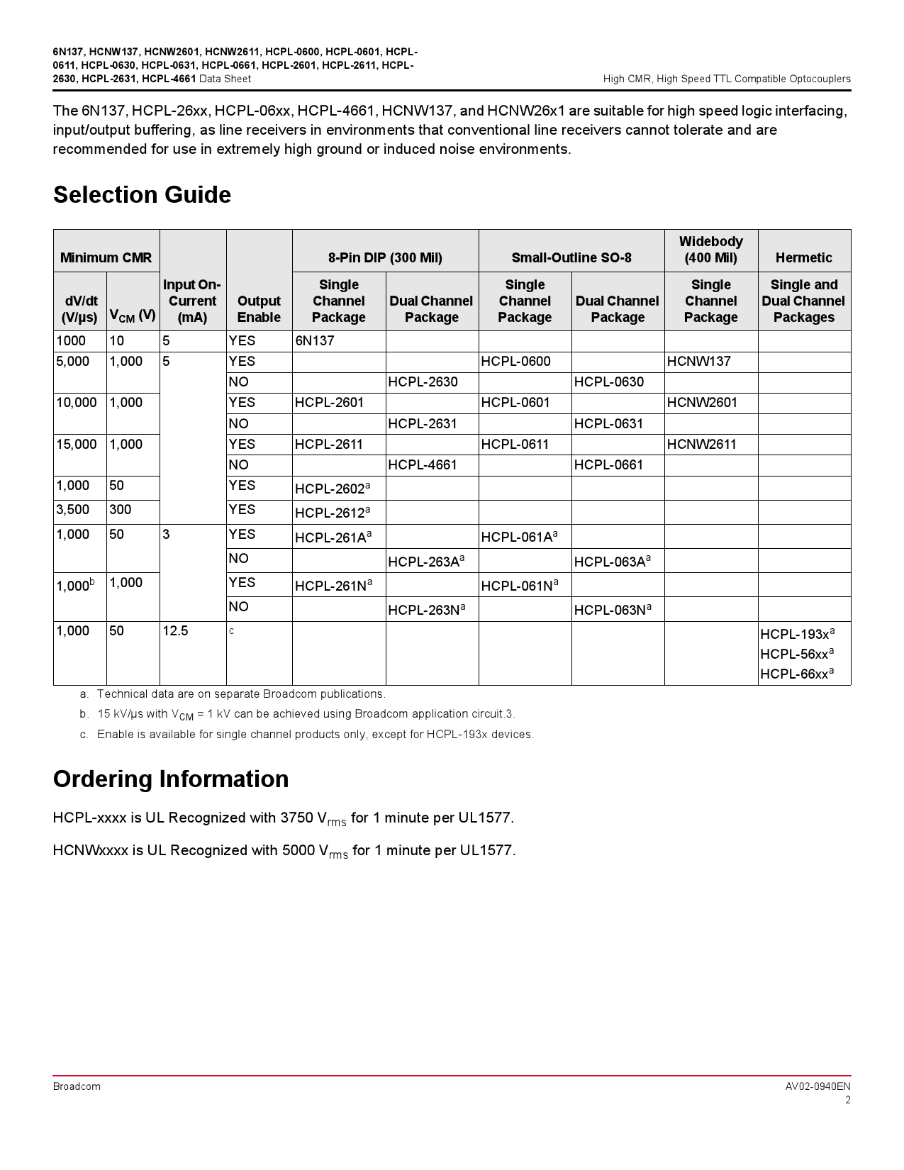 HCPL-0661-500E_（Broadcom(博通)）HCPL-0661-500E中文资料_价格_PDF手册-立创电子商城