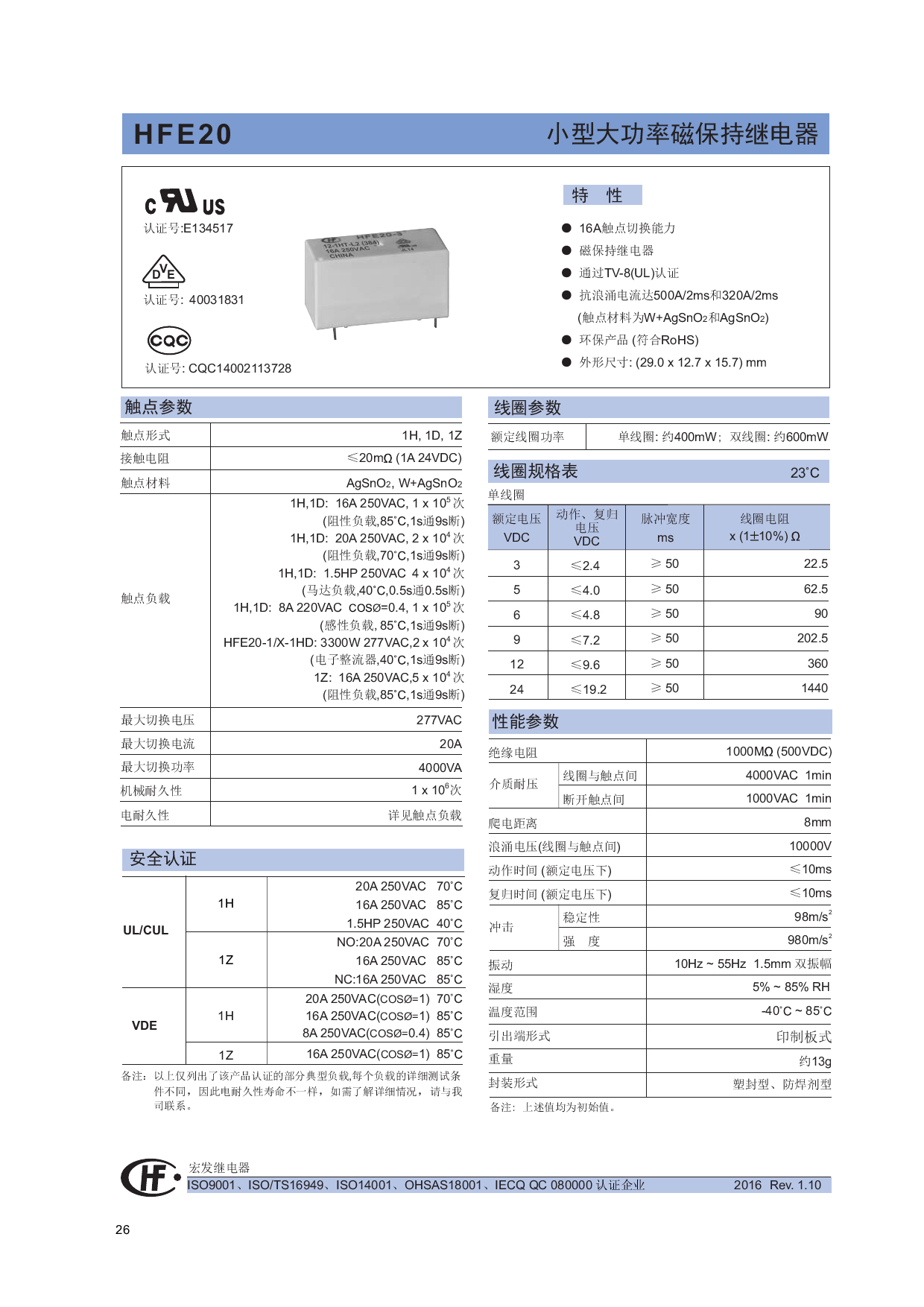 HFE20-1-12-1ZST-L1_（HF(宏发)）HFE20-1-12-1ZST-L1中文资料_价格_PDF手册-立创电子商城