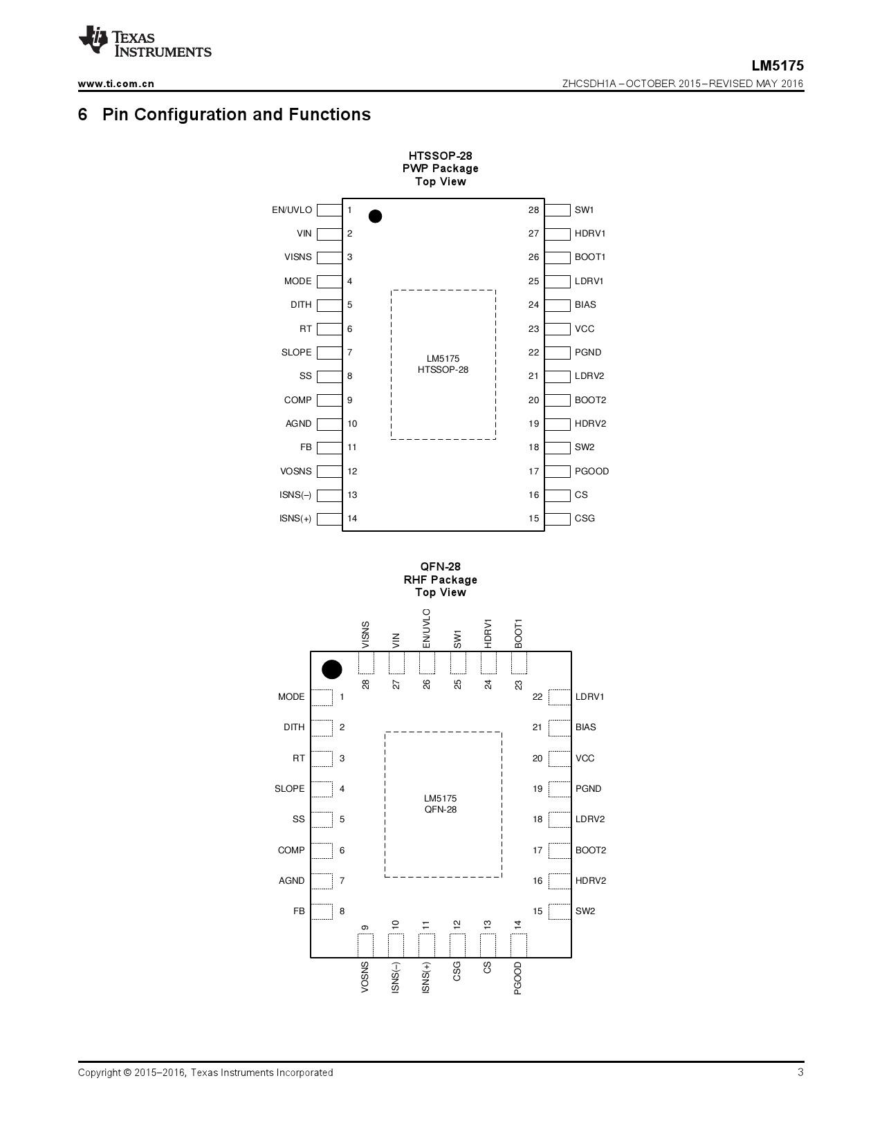 LM5175PWPT_（TI(德州仪器)）LM5175PWPT中文资料_价格_PDF手册-立创电子商城