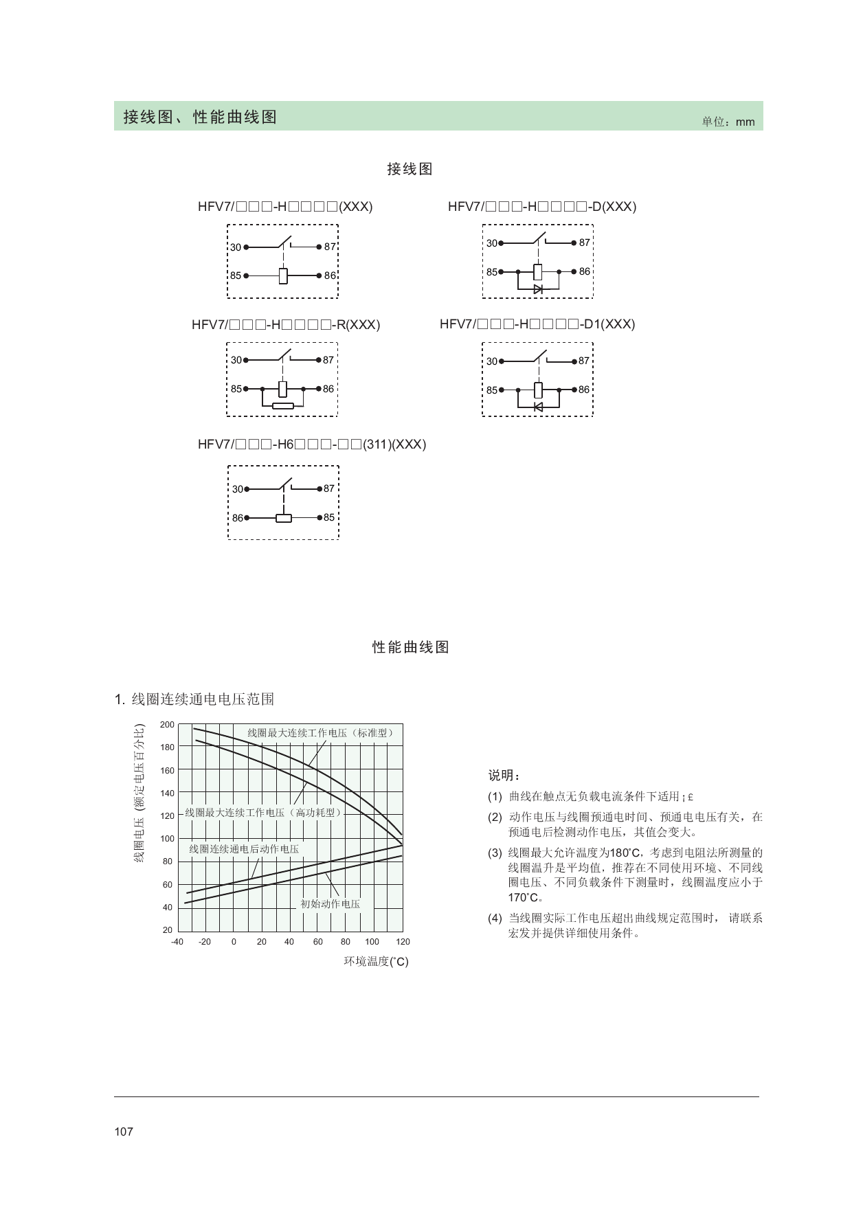HFV7-P/012-HST_（HF(宏发)）HFV7-P/012-HST中文资料_价格_PDF手册-立创电子商城