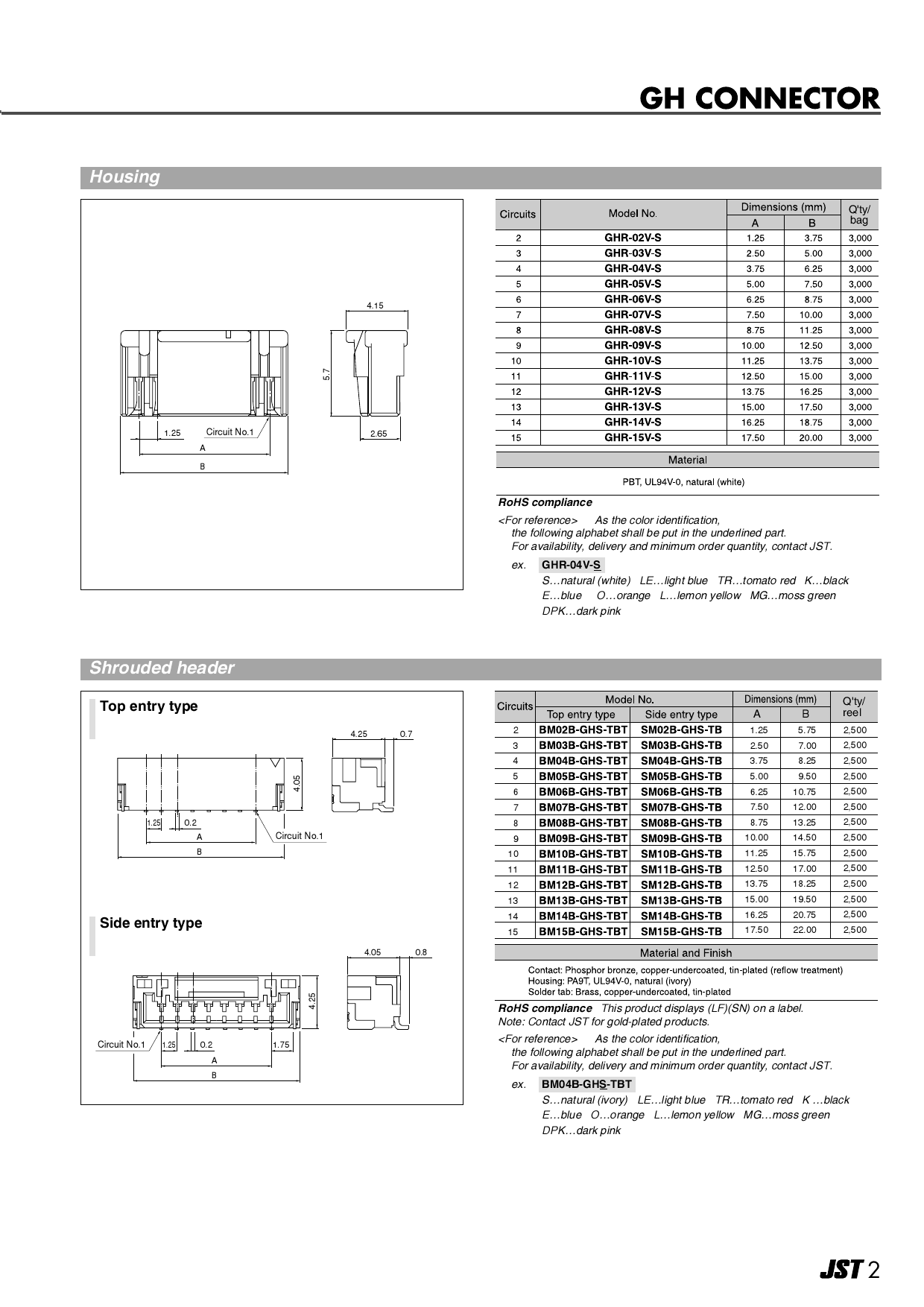 SSHL-002T-P0.2_（JST）SSHL-002T-P0.2中文资料_价格_PDF手册-立创电子商城