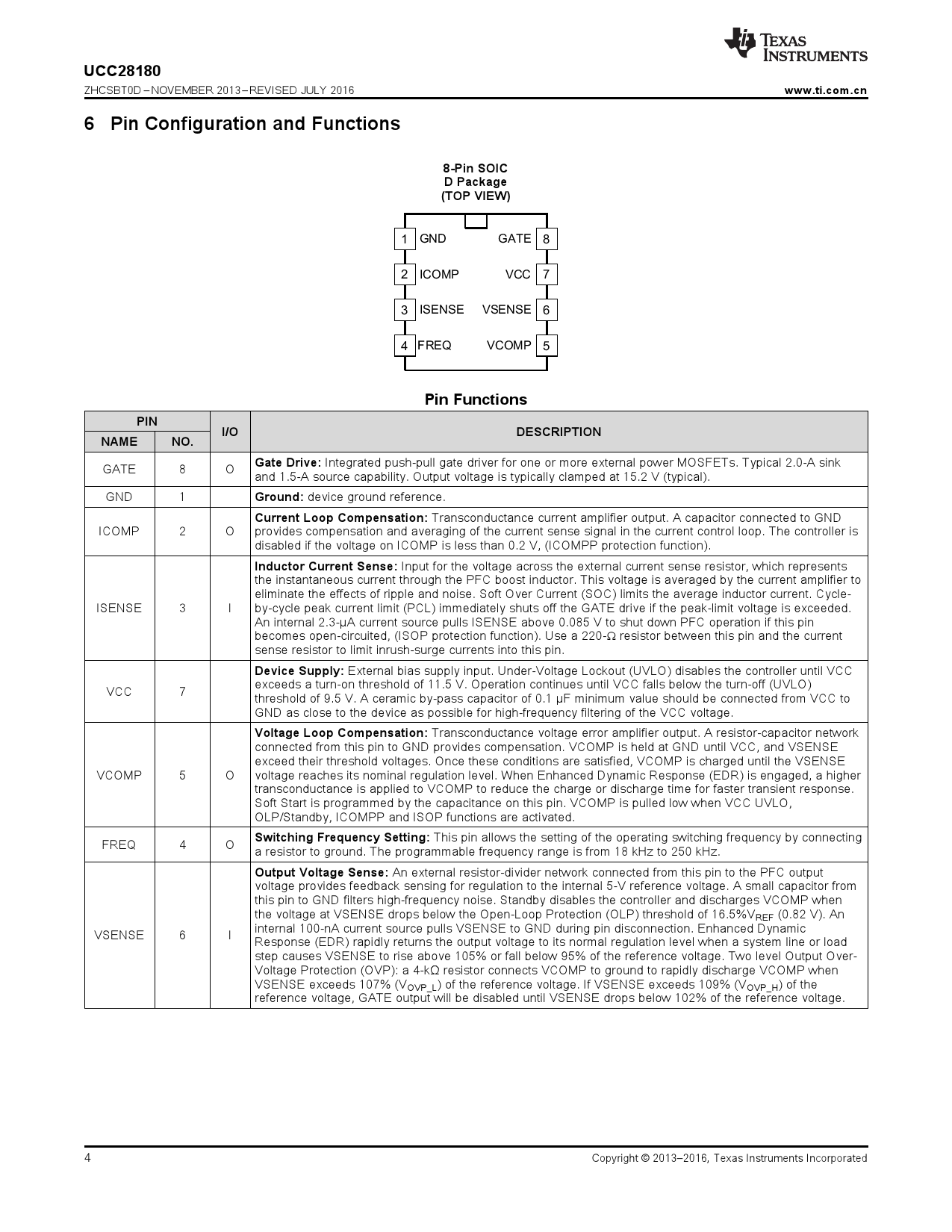UCC28180DR_（TI(德州仪器)）UCC28180DR中文资料_价格_PDF手册-立创电子商城