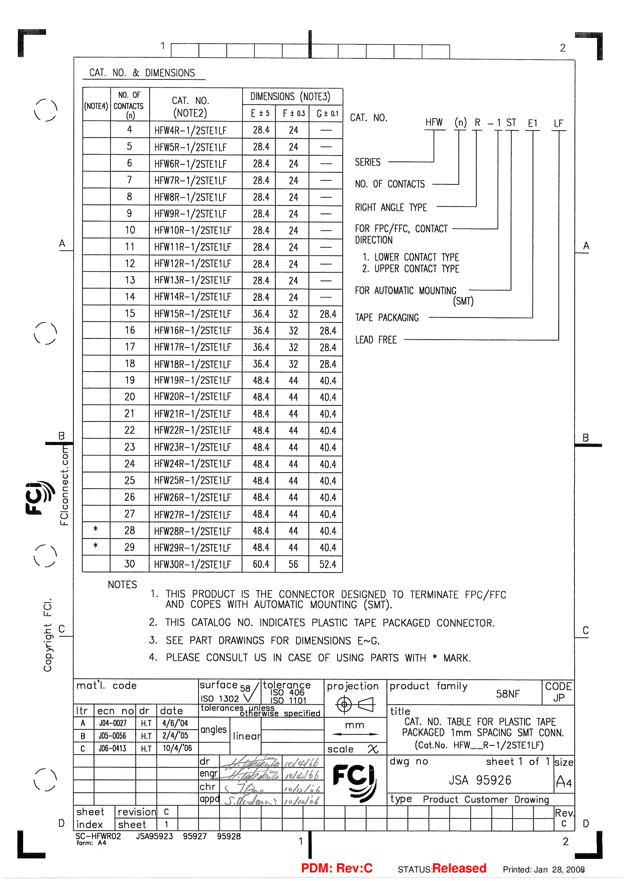 HFW6R-2STE1LF_（Amphenol）HFW6R-2STE1LF中文资料_价格_PDF手册-立创电子商城