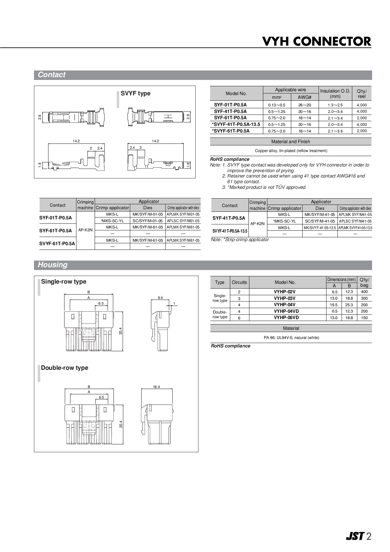SYF-41T-P0.5A_（JST）SYF-41T-P0.5A中文资料_价格_PDF手册-立创电子商城