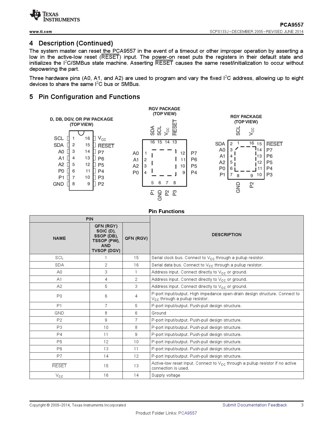 PCA9557PWR_（TI(德州仪器)）PCA9557PWR中文资料_价格_PDF手册-立创电子商城