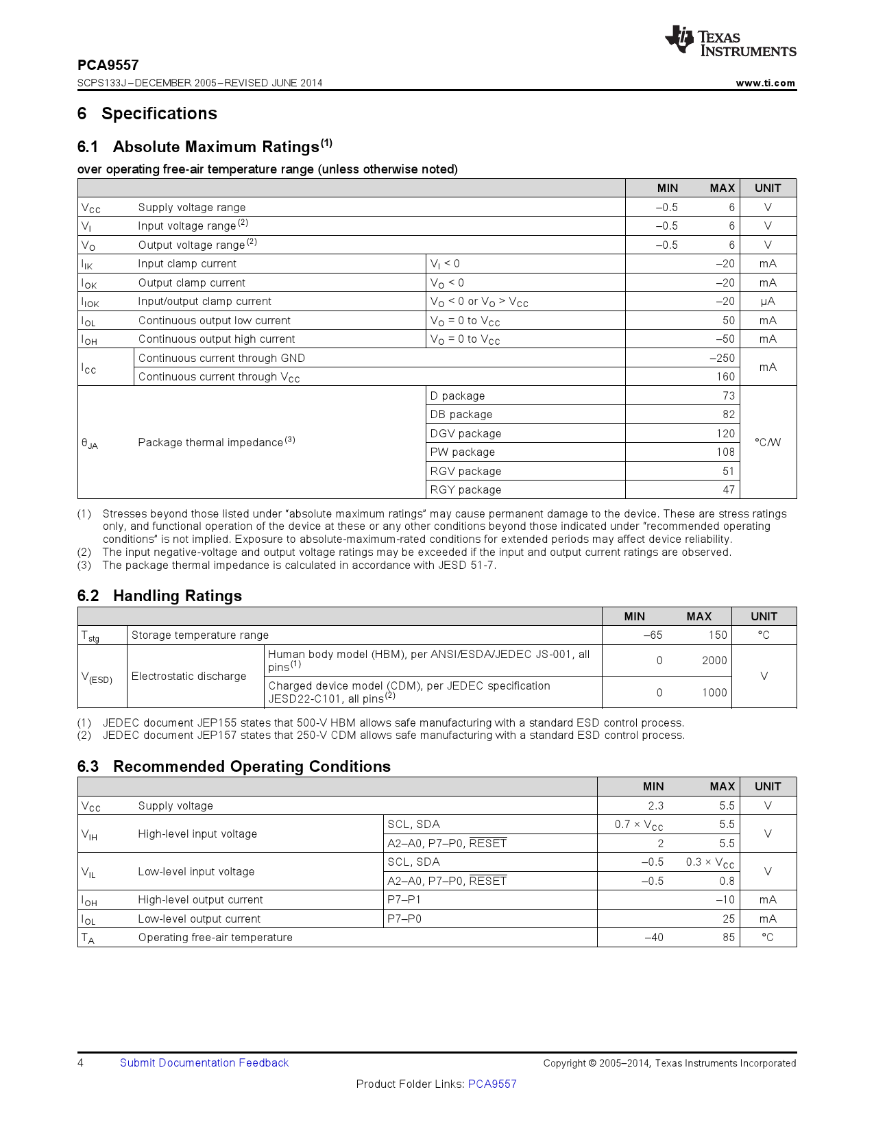 PCA9557PWR_（TI(德州仪器)）PCA9557PWR中文资料_价格_PDF手册-立创电子商城