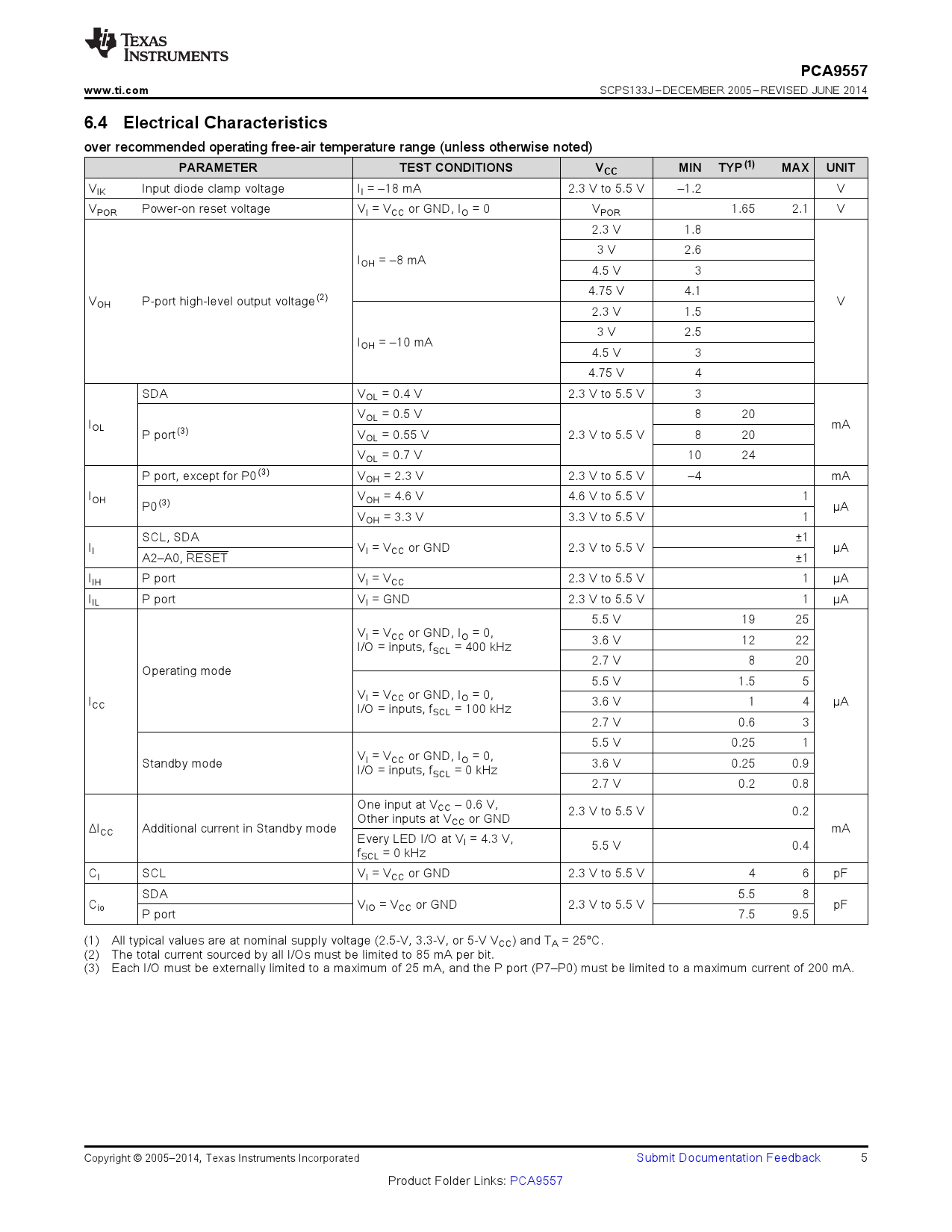 PCA9557PWR_（TI(德州仪器)）PCA9557PWR中文资料_价格_PDF手册-立创电子商城