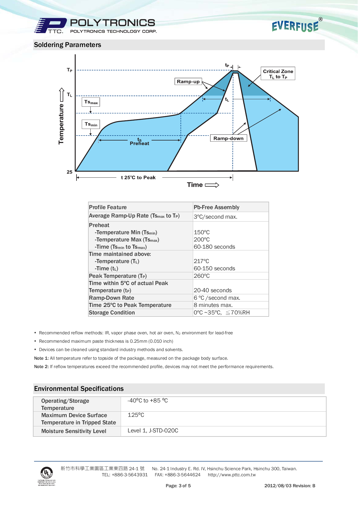 SPR-P260T_（PTTC(聚鼎)）SPR-P260T中文资料_价格_PDF手册-立创电子商城
