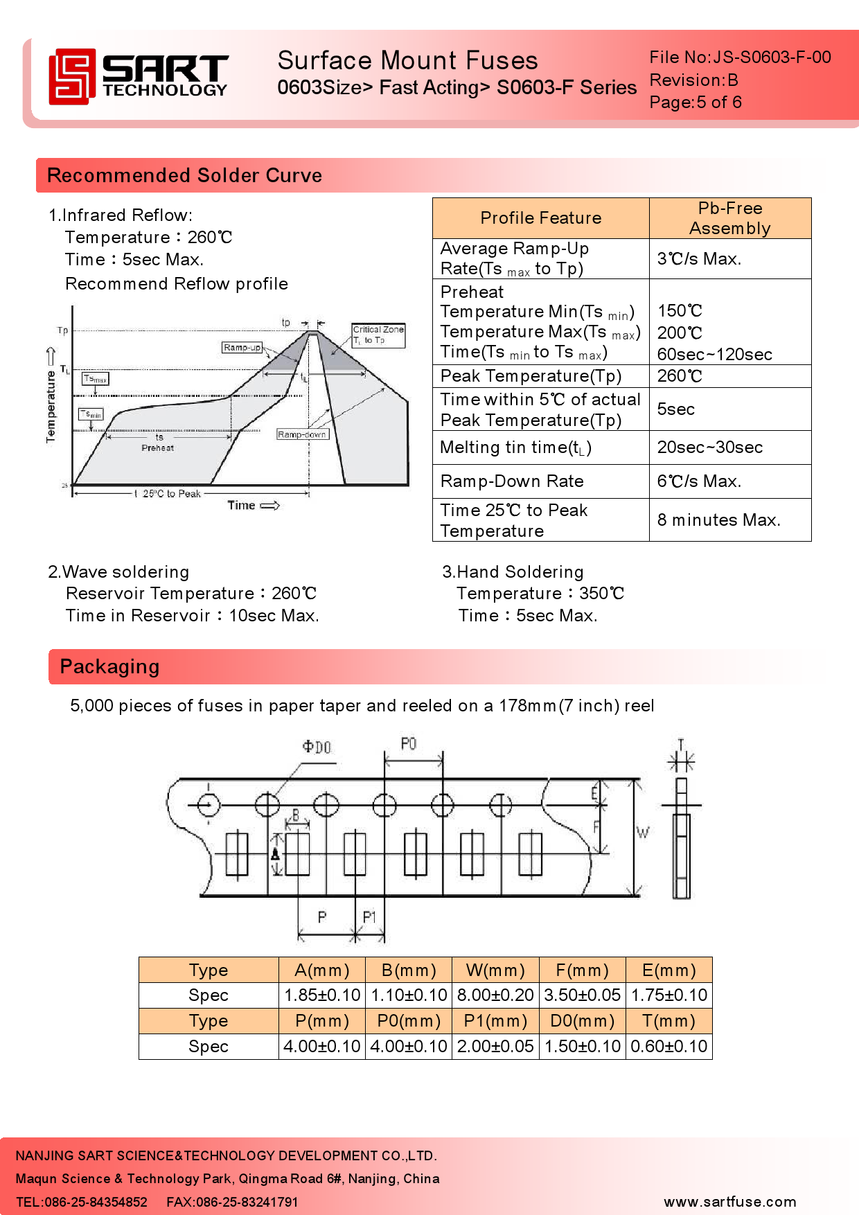 S0603-F-2.5A_（SART(萨特)）S0603-F-2.5A中文资料_价格_PDF手册-立创电子商城