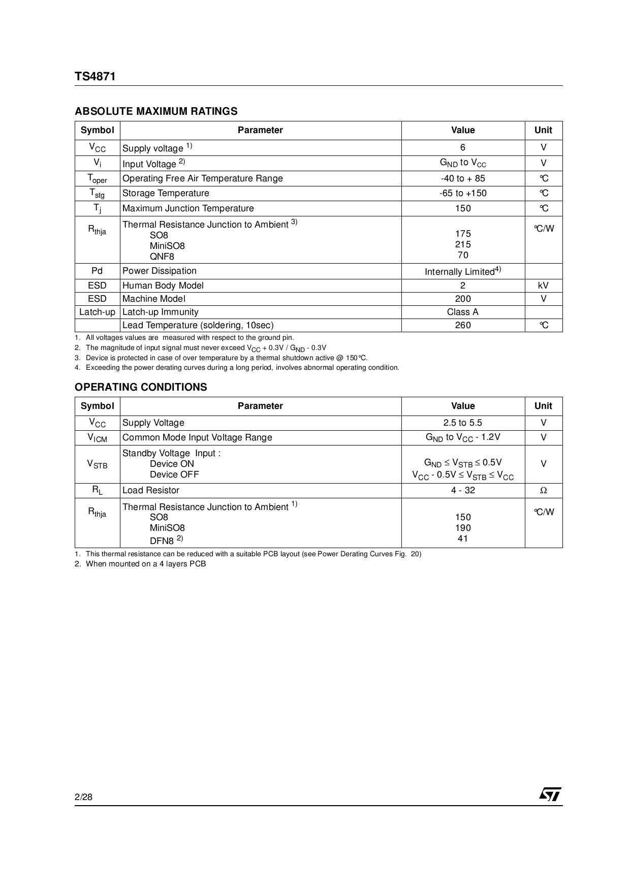TS4871IST_（ST(意法半导体)）TS4871IST中文资料_价格_PDF手册-立创电子商城