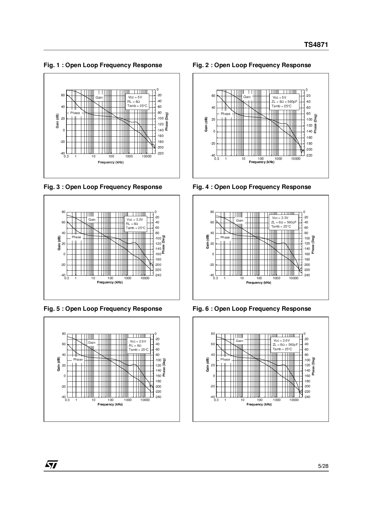 TS4871IST_（ST(意法半导体)）TS4871IST中文资料_价格_PDF手册-立创电子商城