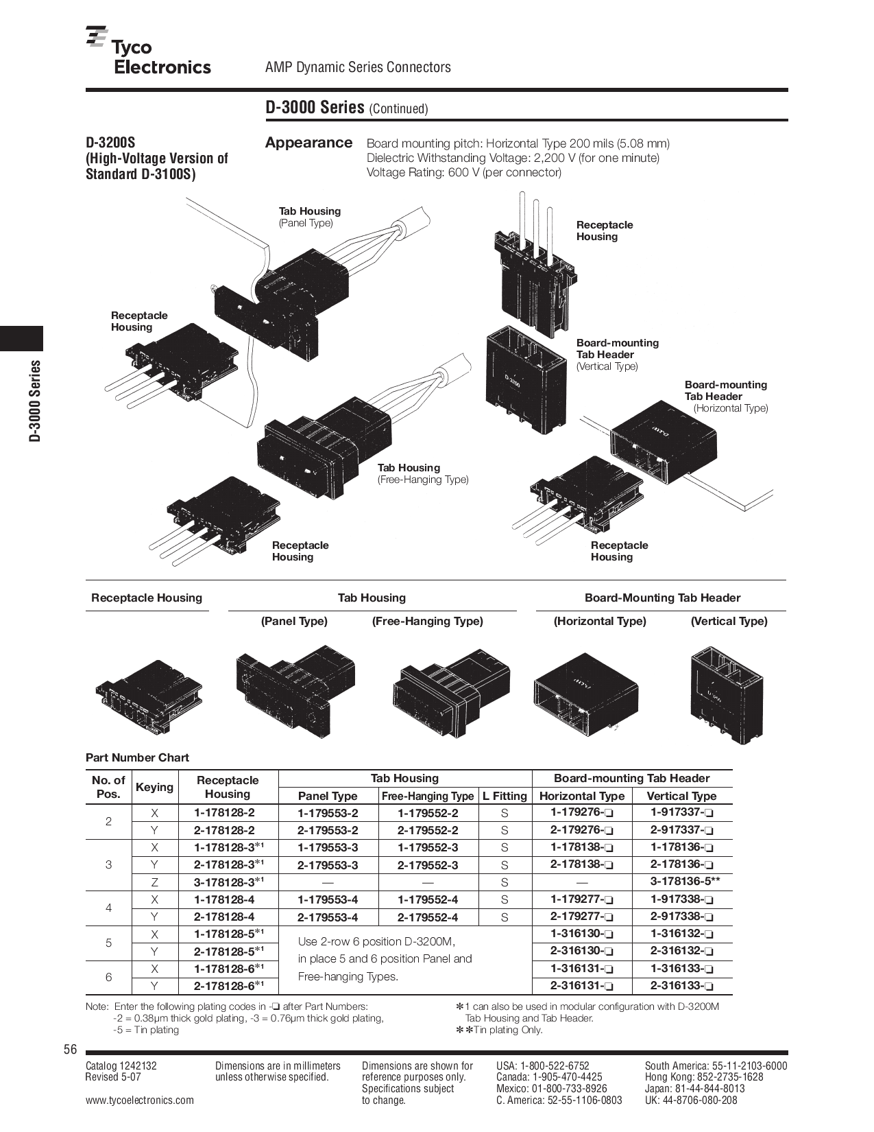 1-917659-6_（TE Connectivity(美国泰科)）1-917659-6中文资料_价格_PDF手册-立创电子商城