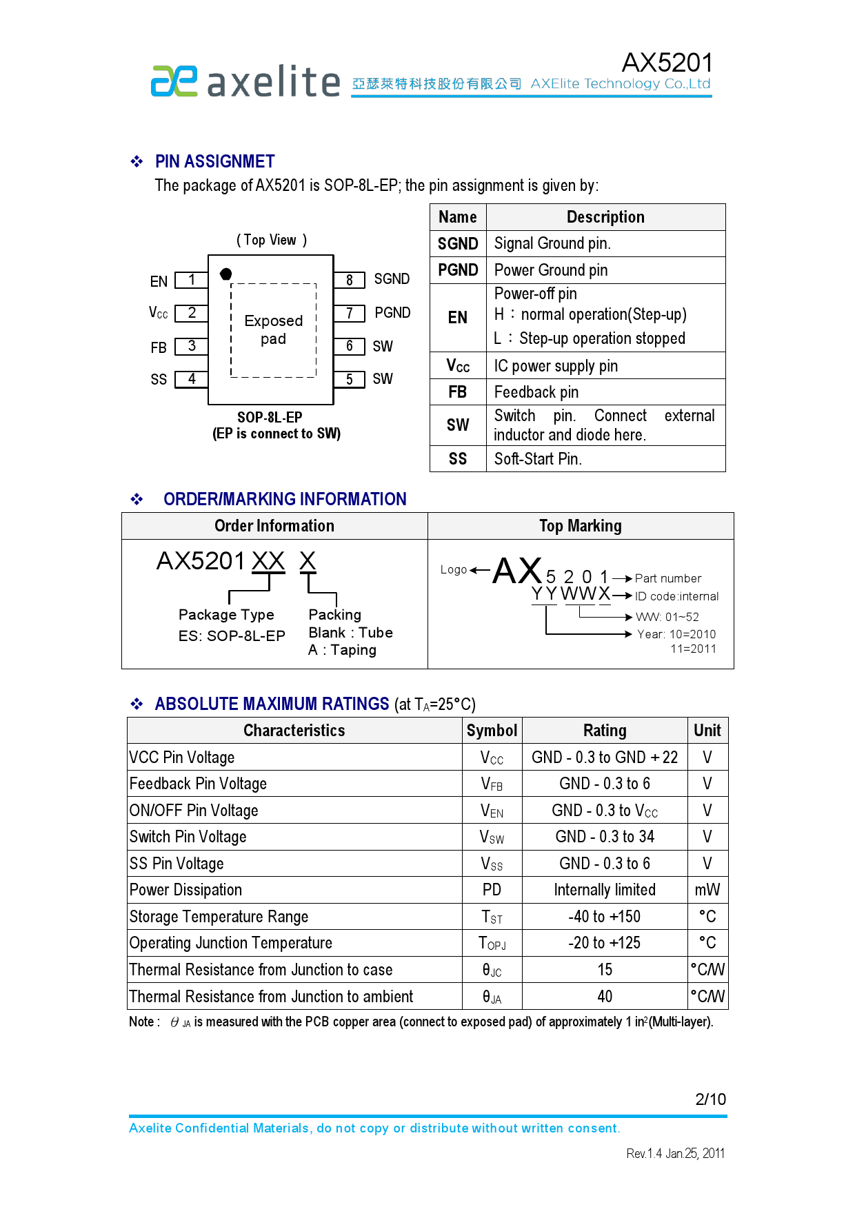 AX5201ESA_（Axelite(台湾亚瑟莱特)）AX5201ESA中文资料_价格_PDF手册-立创电子商城