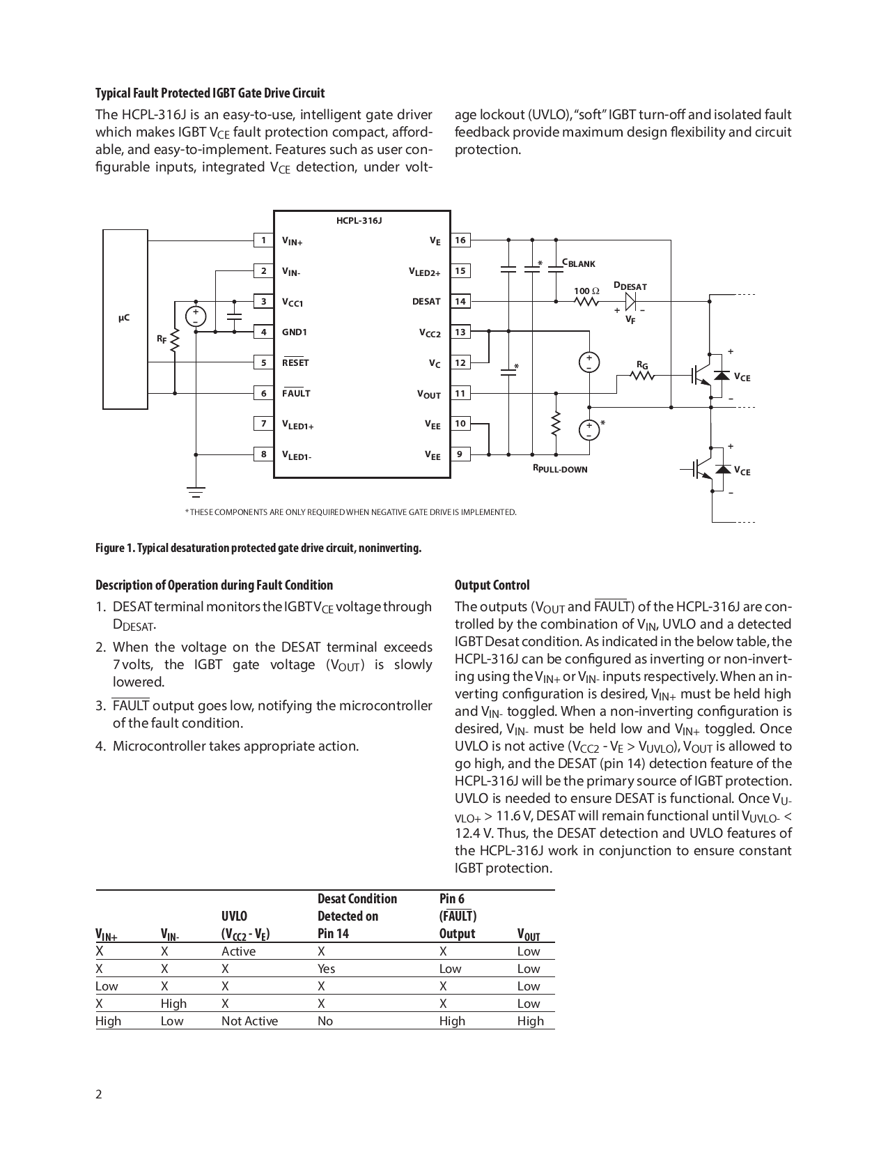 HCPL-316J-000E_（AVAGO(安华高)）HCPL-316J-000E中文资料_价格_PDF手册-立创电子商城