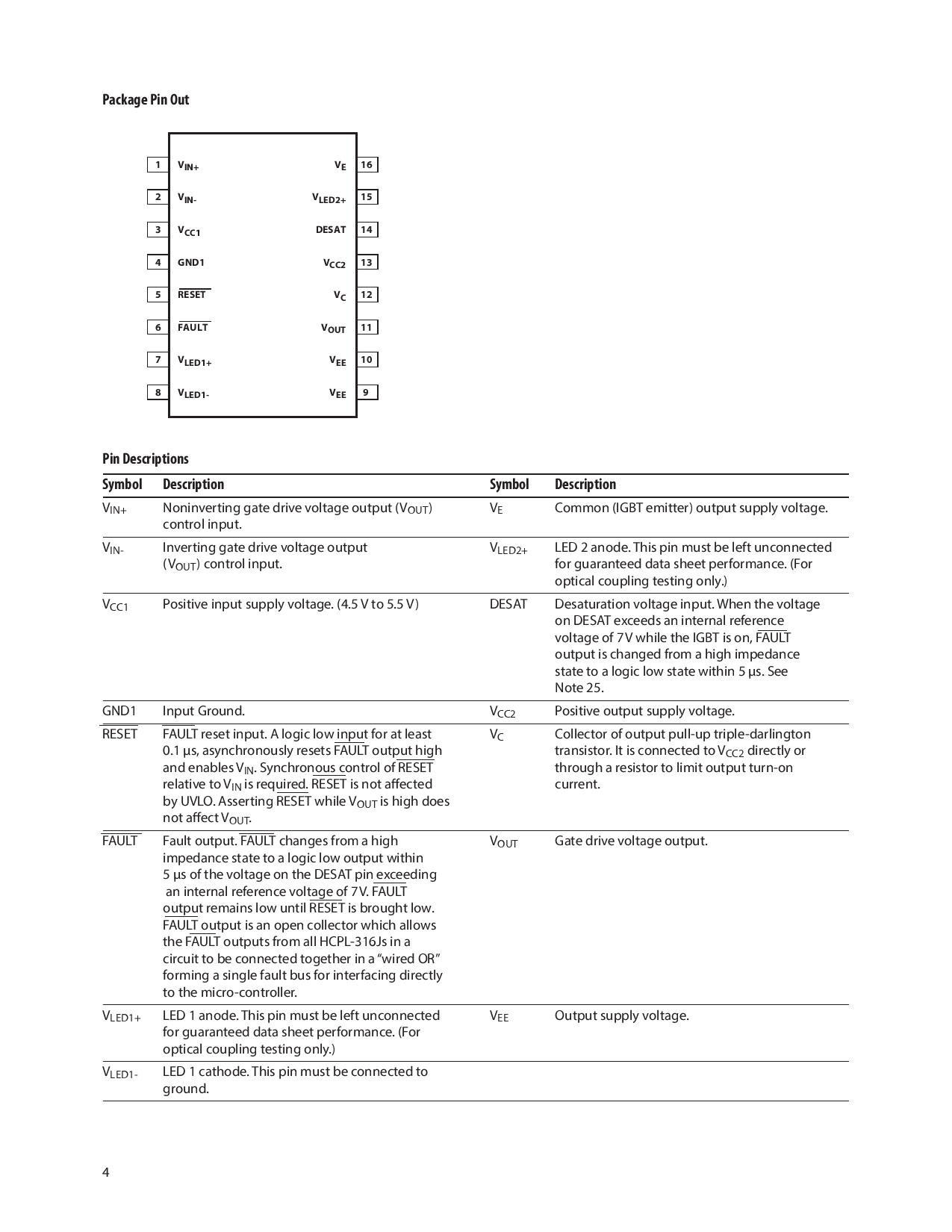HCPL-316J-000E_（AVAGO(安华高)）HCPL-316J-000E中文资料_价格_PDF手册-立创电子商城