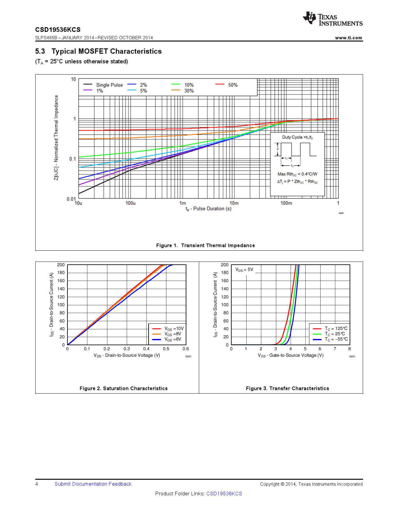 CSD19536KCS_（TI(德州仪器)）CSD19536KCS中文资料_价格_PDF手册-立创电子商城