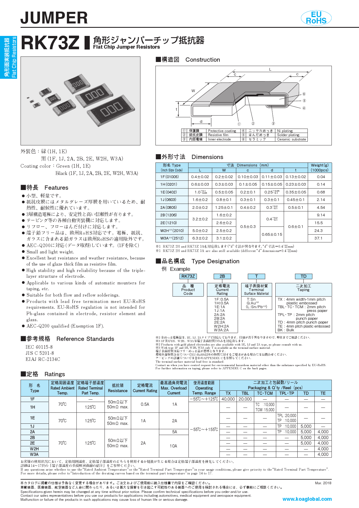 RK73Z2ETTD_（KOA）RK73Z2ETTD中文资料_价格_PDF手册-立创电子商城