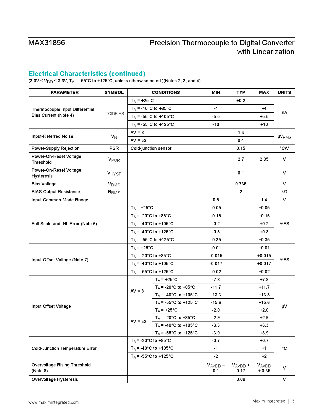 MAX31856MUD+T_（MAXIM(美信)）MAX31856MUD+T中文资料_价格_PDF手册-立创电子商城