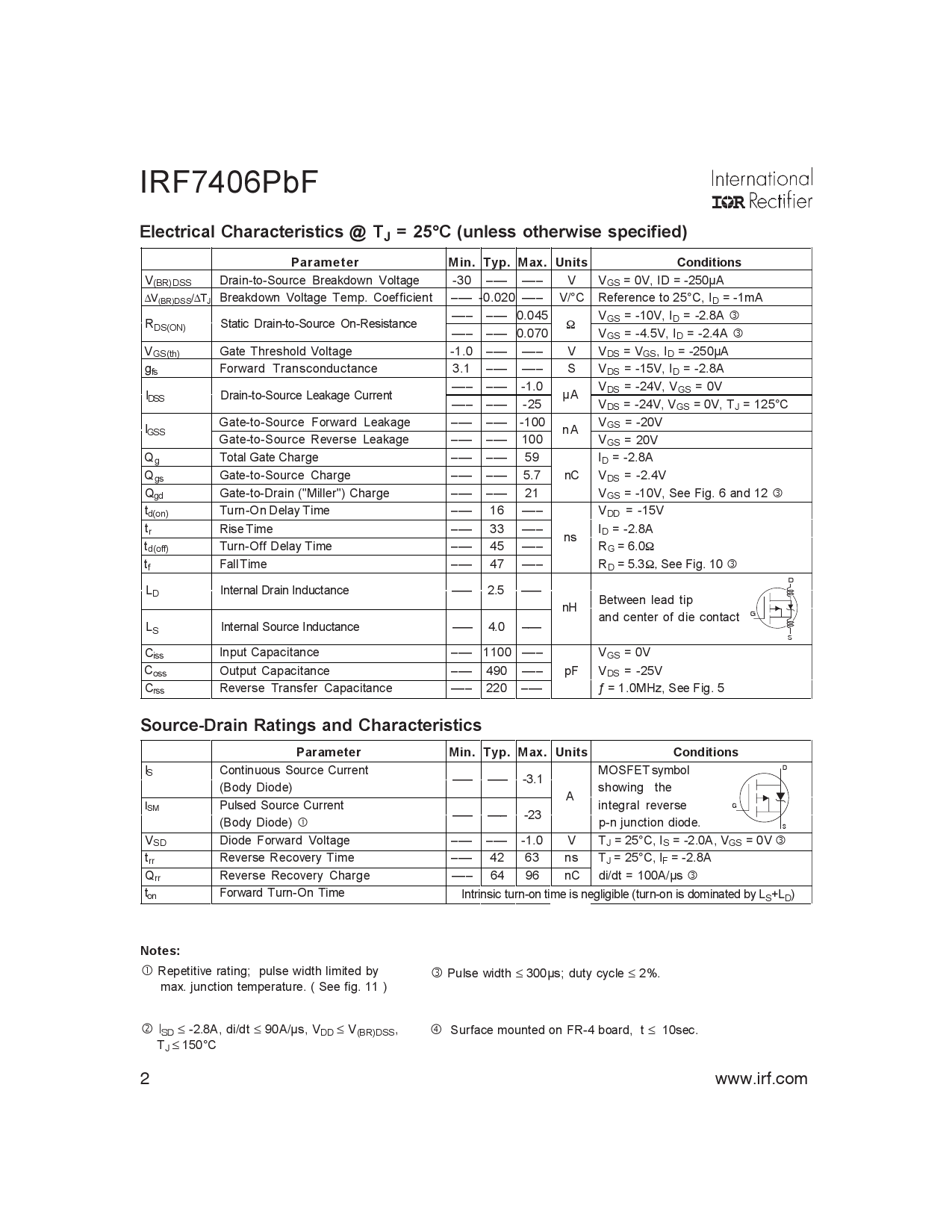 IRF7406TRPBF_（Infineon(英飞凌)）IRF7406TRPBF中文资料_价格_PDF手册-立创电子商城