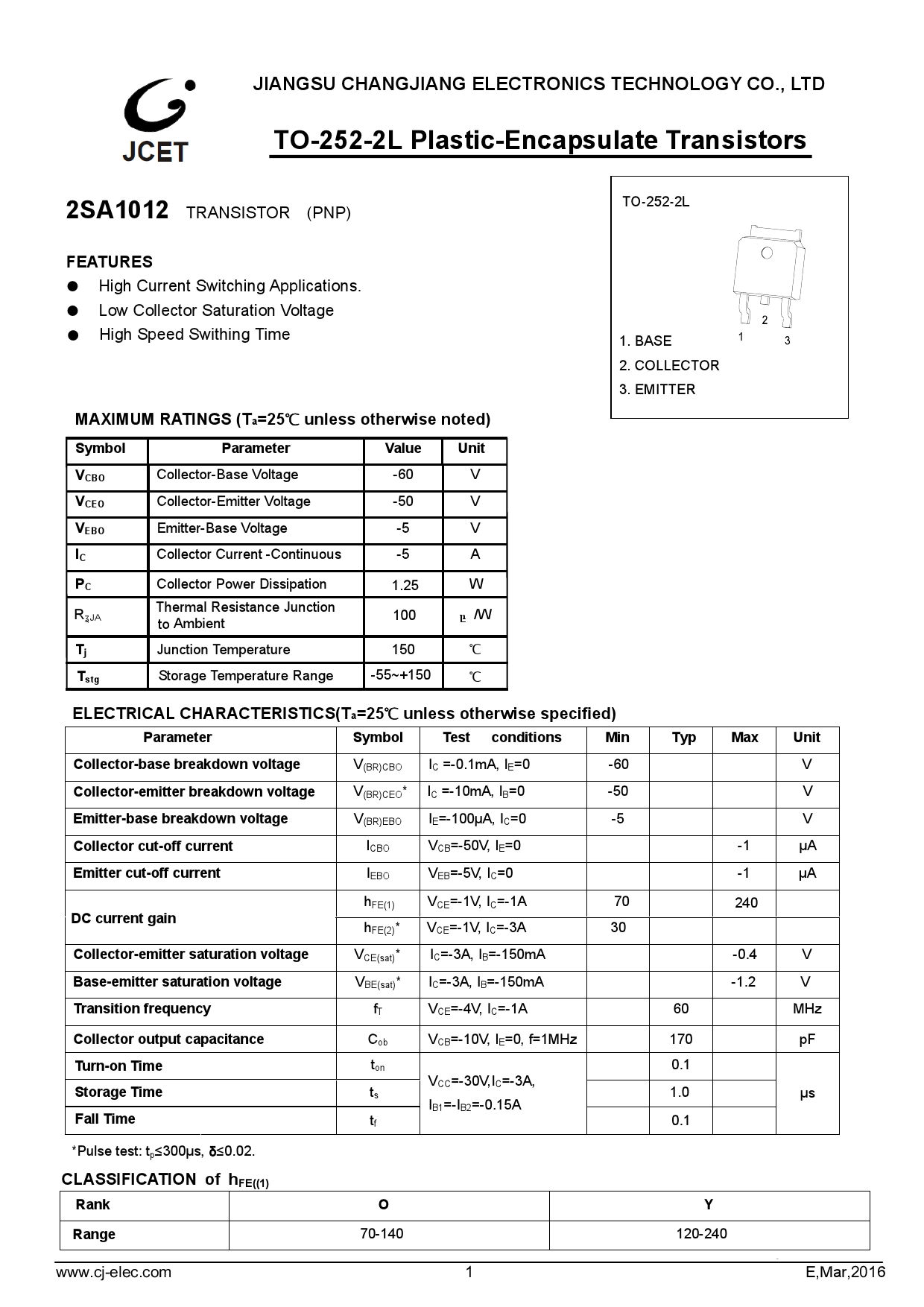 2SA1012_（CJ(江苏长电/长晶)）2SA1012中文资料_价格_PDF手册-立创电子商城