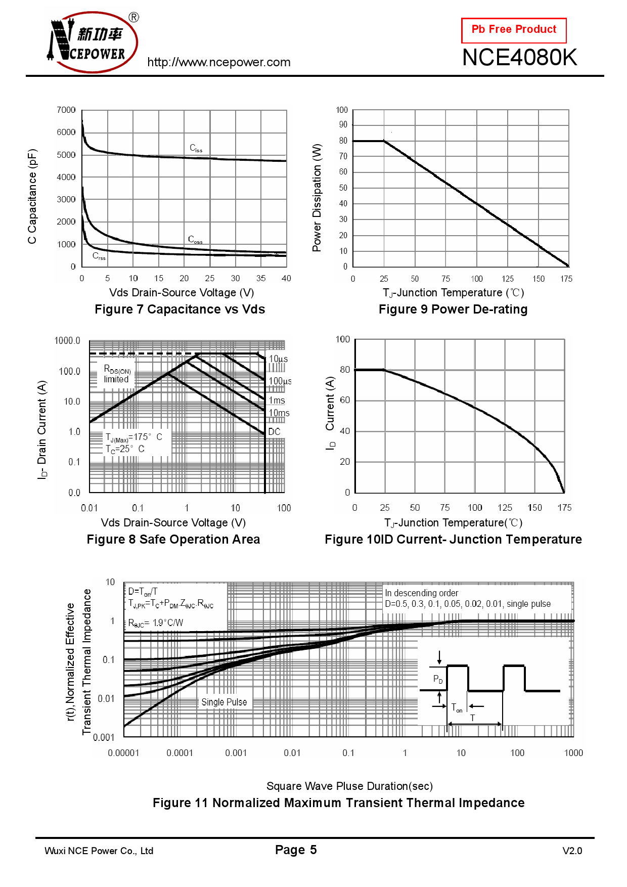 NCE4080K_（NCE(无锡新洁能)）NCE4080K中文资料_价格_PDF手册-立创电子商城