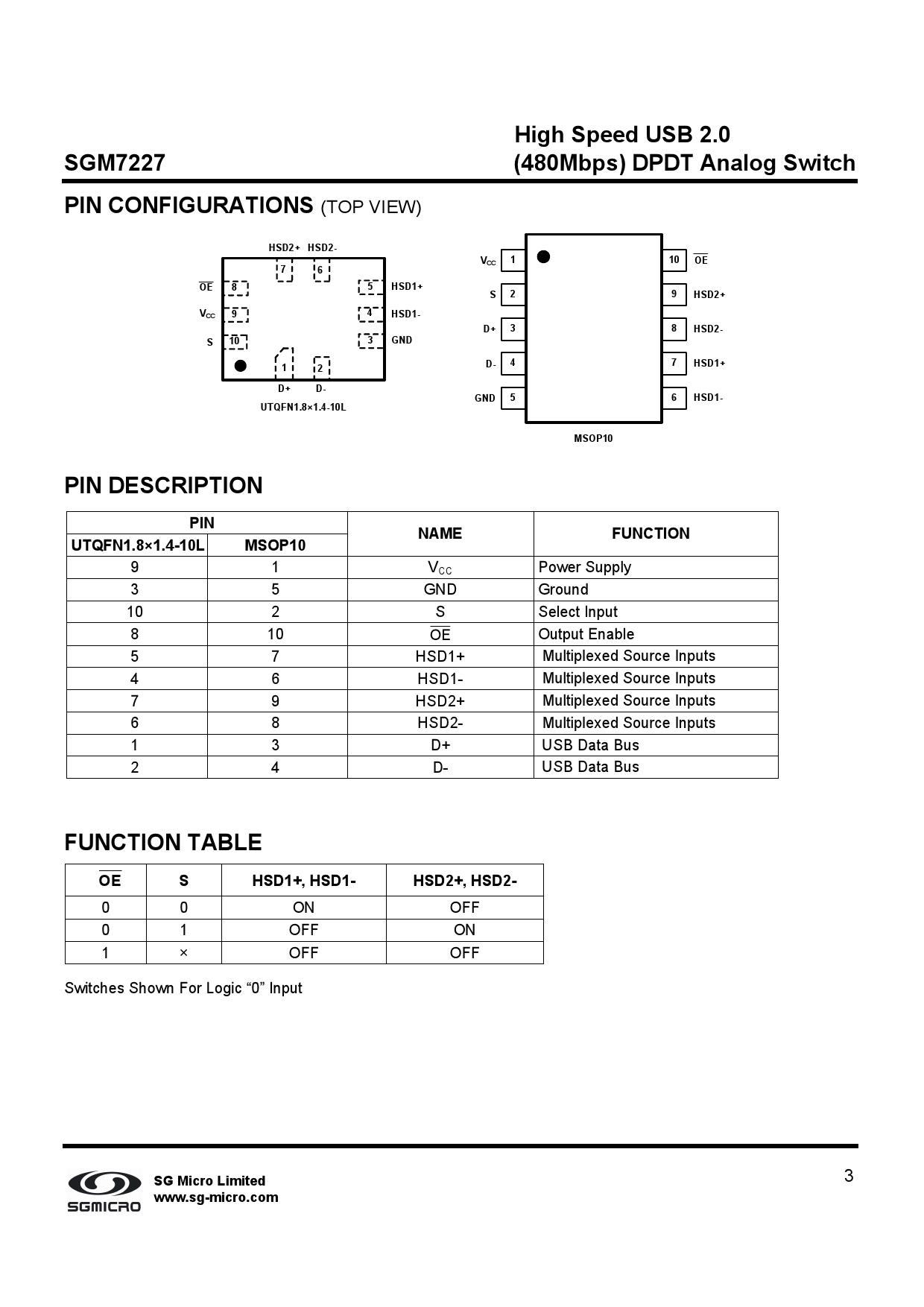 SGM7227YUWQ10G/TR_（SGMICRO(圣邦微)）SGM7227YUWQ10G/TR中文资料_价格_PDF手册-立创电子商城