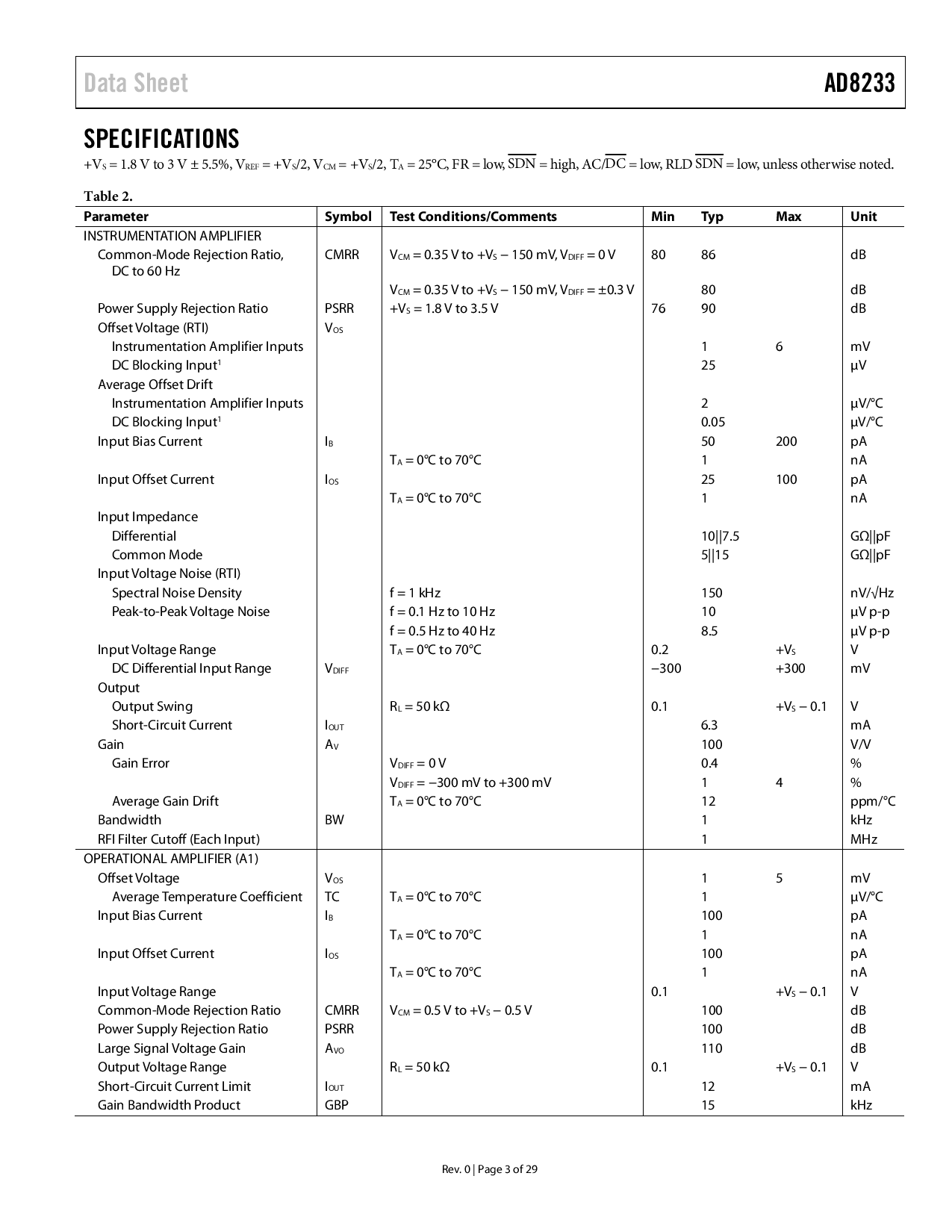 AD8233ACBZ-R7_（ADI(亚德诺)/LINEAR）AD8233ACBZ-R7中文资料_价格_PDF手册-立创电子商城