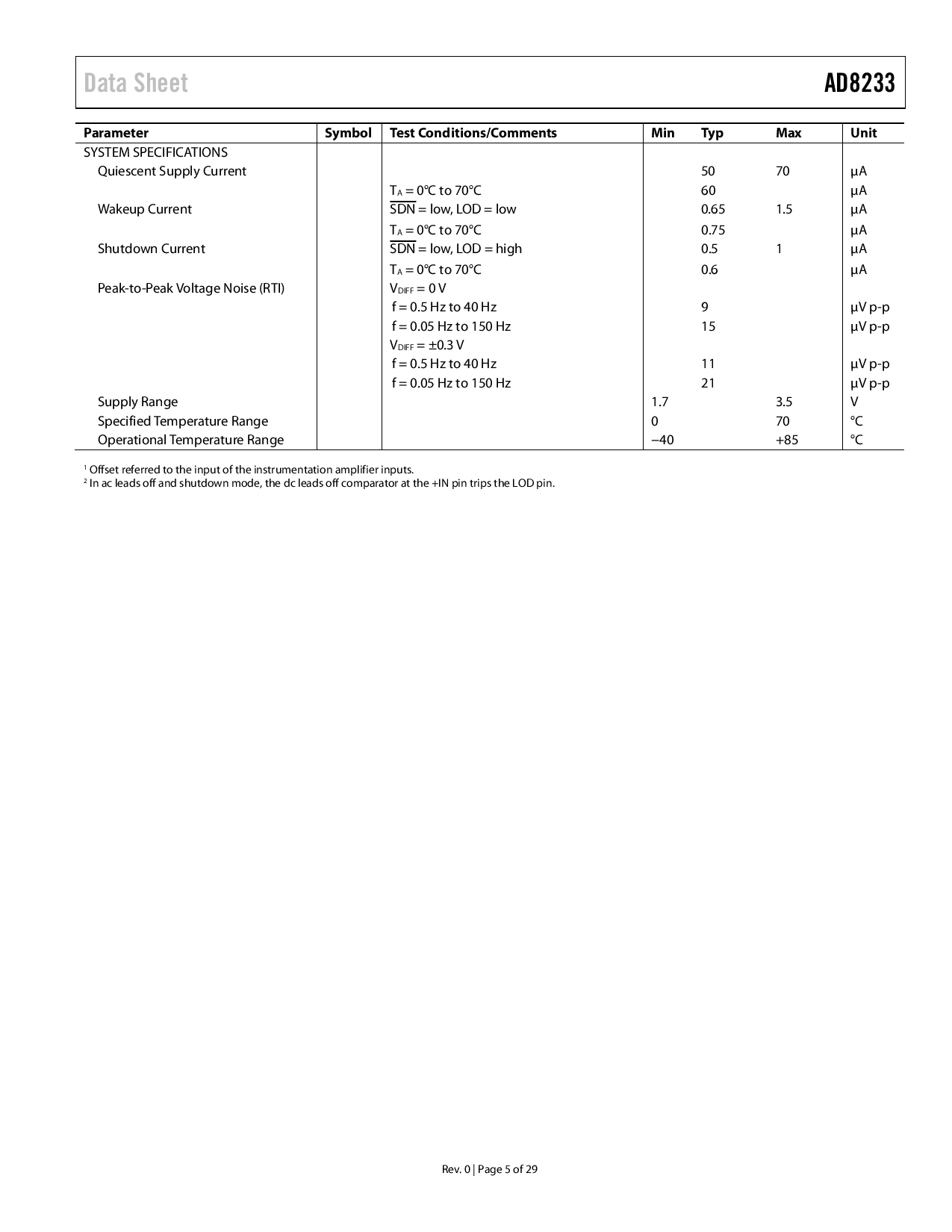 AD8233ACBZ-R7_（ADI(亚德诺)/LINEAR）AD8233ACBZ-R7中文资料_价格_PDF手册-立创电子商城