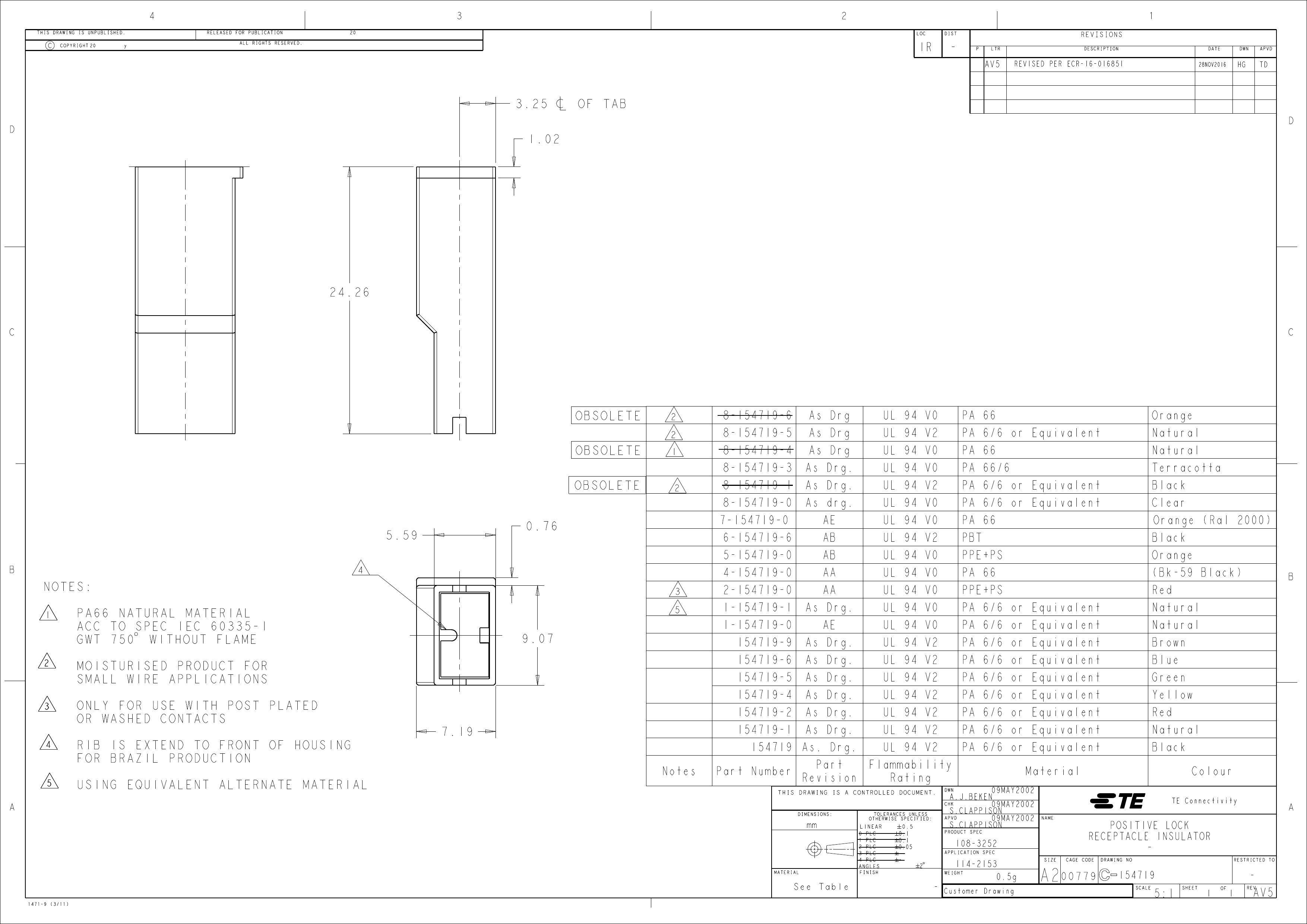 154719-1_（TE Connectivity(美国泰科)）154719-1中文资料_价格_PDF手册-立创电子商城
