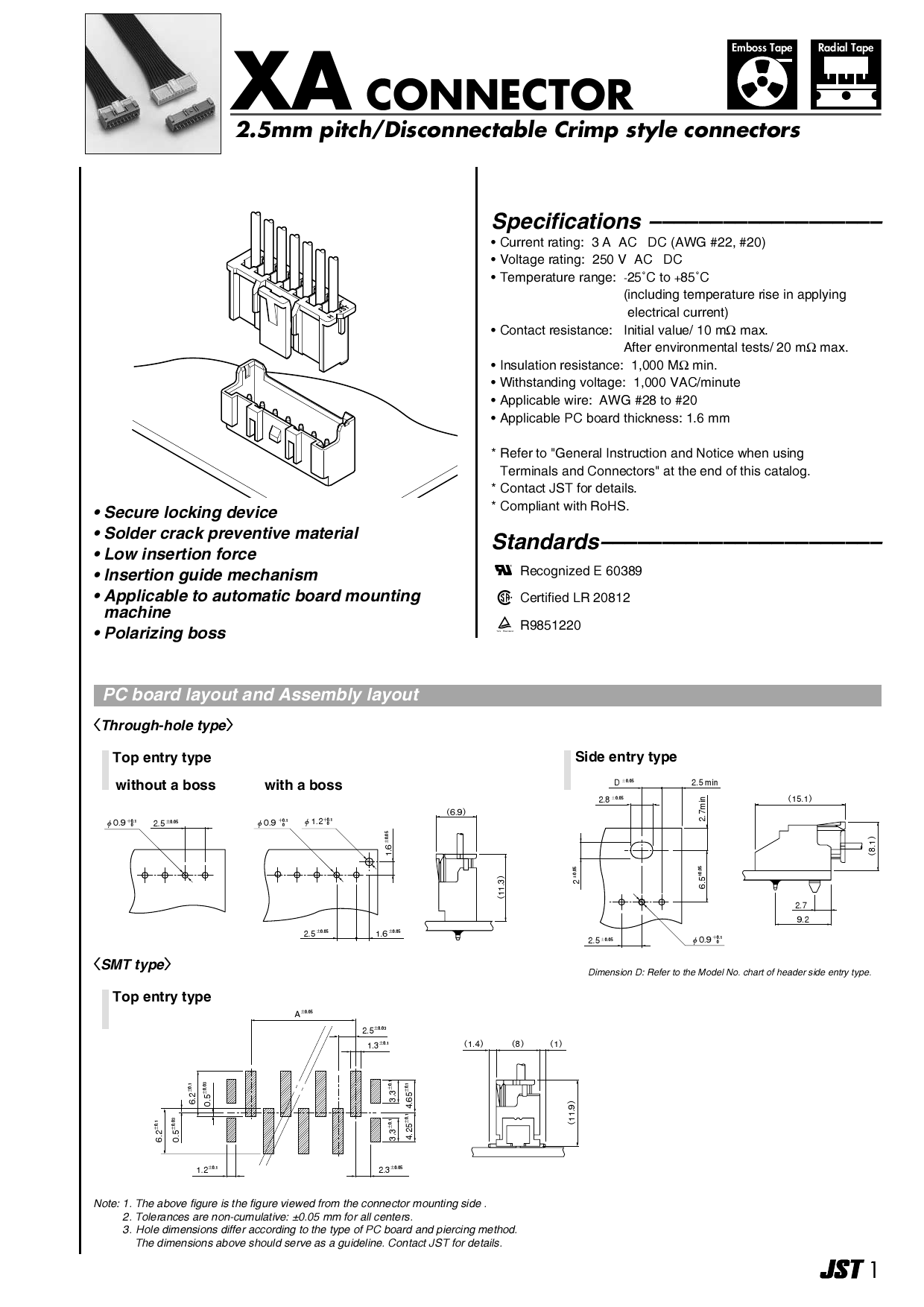 SXA-01T-P0.6_（JST）SXA-01T-P0.6中文资料_价格_PDF手册-立创电子商城