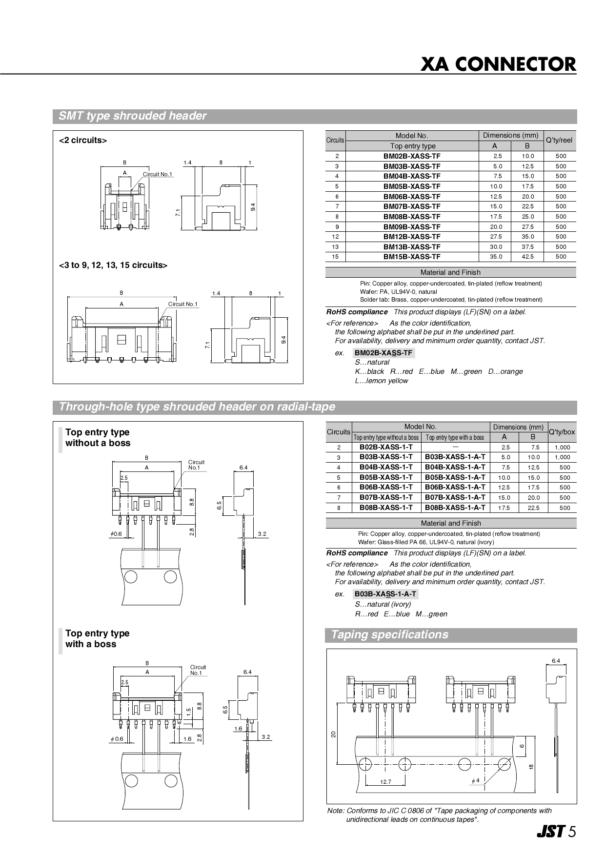 SXA-01T-P0.6_（JST）SXA-01T-P0.6中文资料_价格_PDF手册-立创电子商城