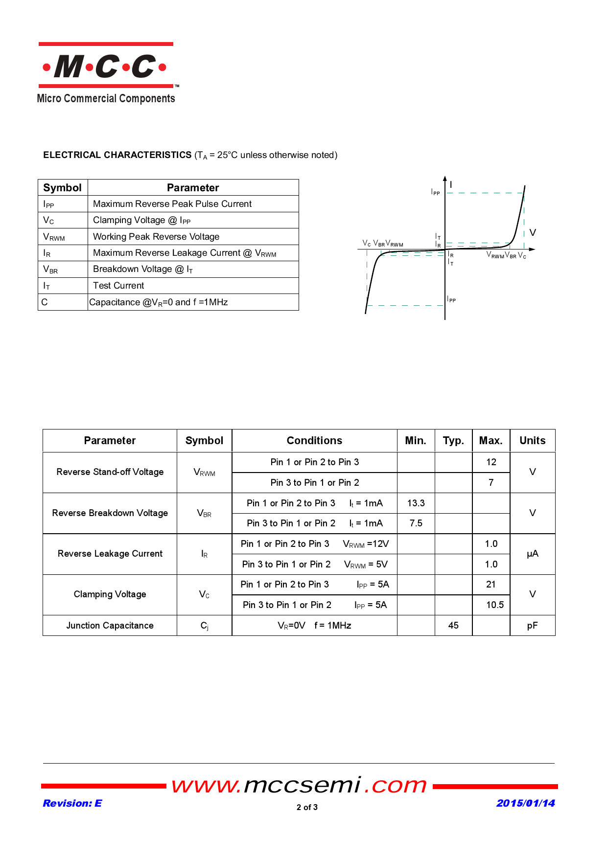 SM712-TP_（MCC(美微科)）SM712-TP中文资料_价格_PDF手册-立创电子商城