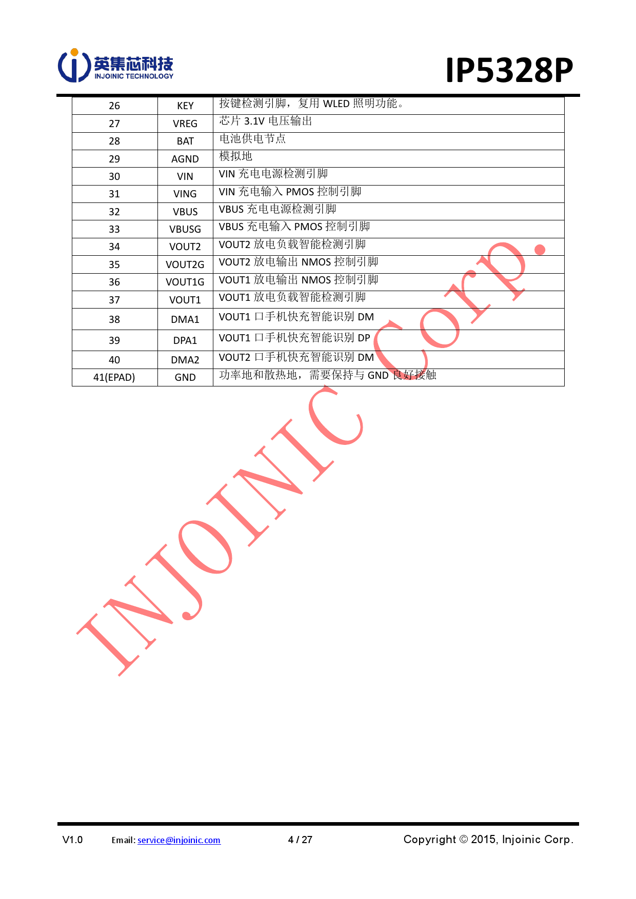 IP5328P_（INJOINIC(英集芯)）IP5328P中文资料_价格_PDF手册-立创电子商城
