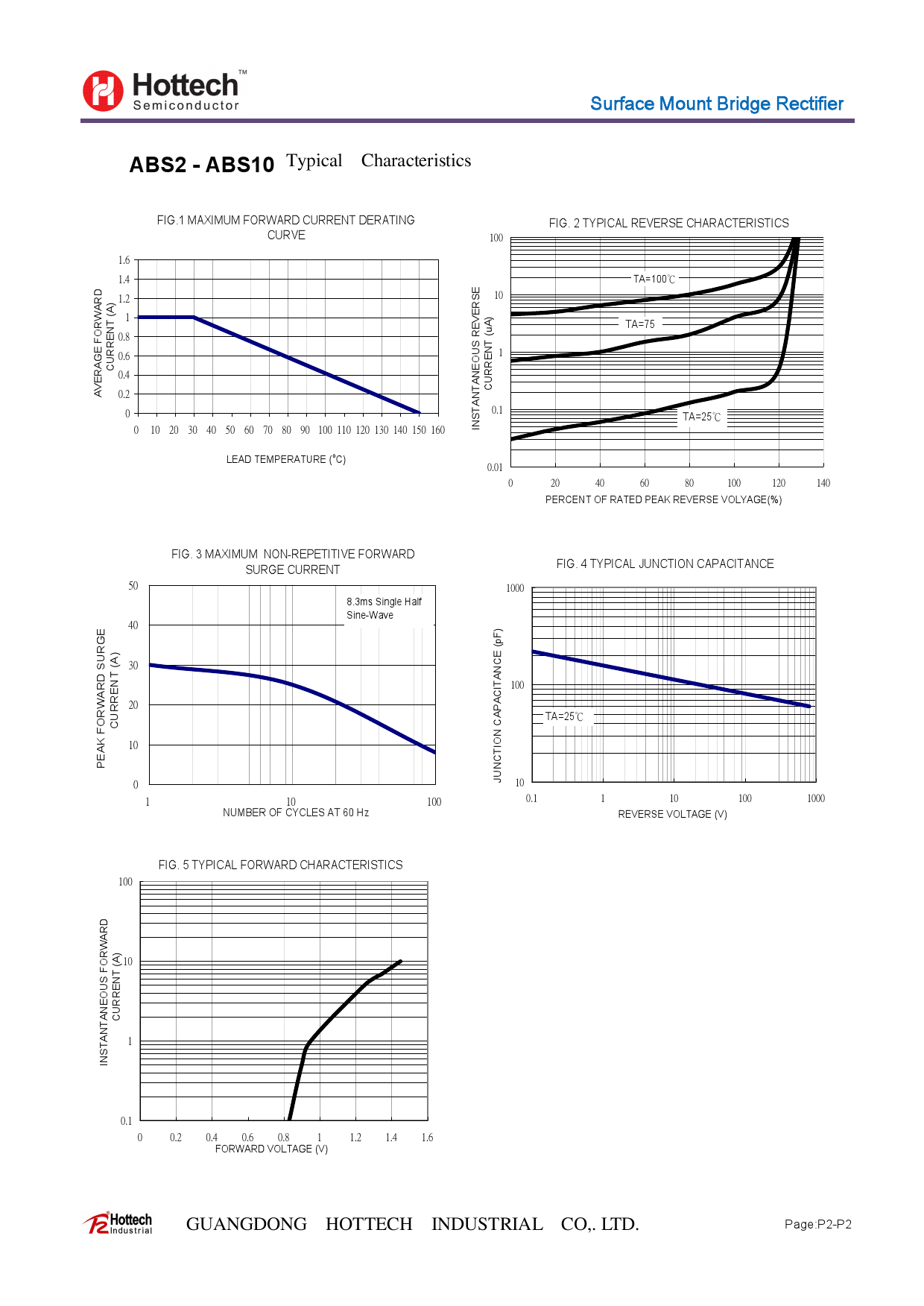 ABS10_（Hottech(合科泰)）ABS10中文资料_价格_PDF手册-立创电子商城