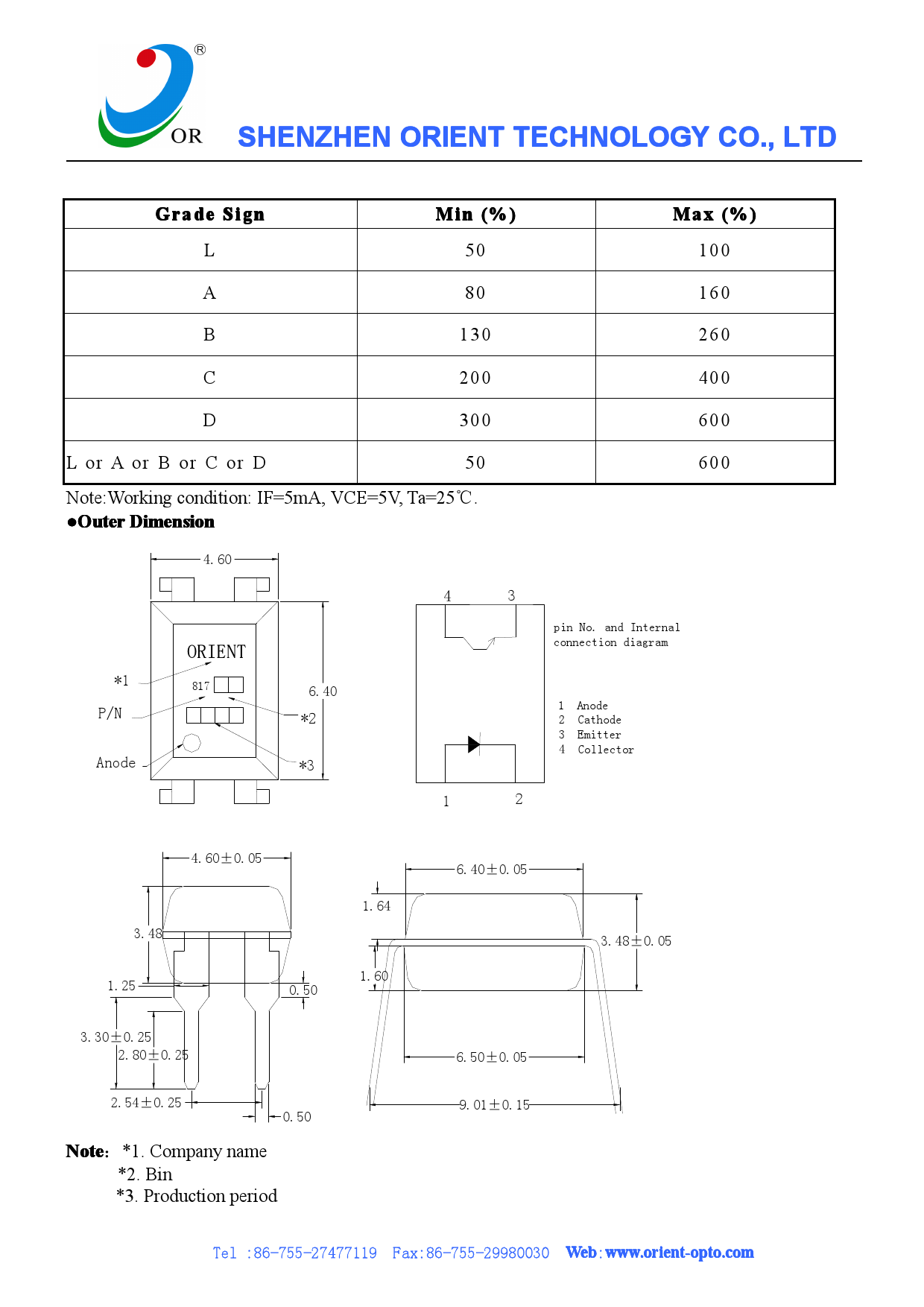 ORPC-817C_（Orient(奥伦德)）ORPC-817C中文资料_价格_PDF手册-立创电子商城