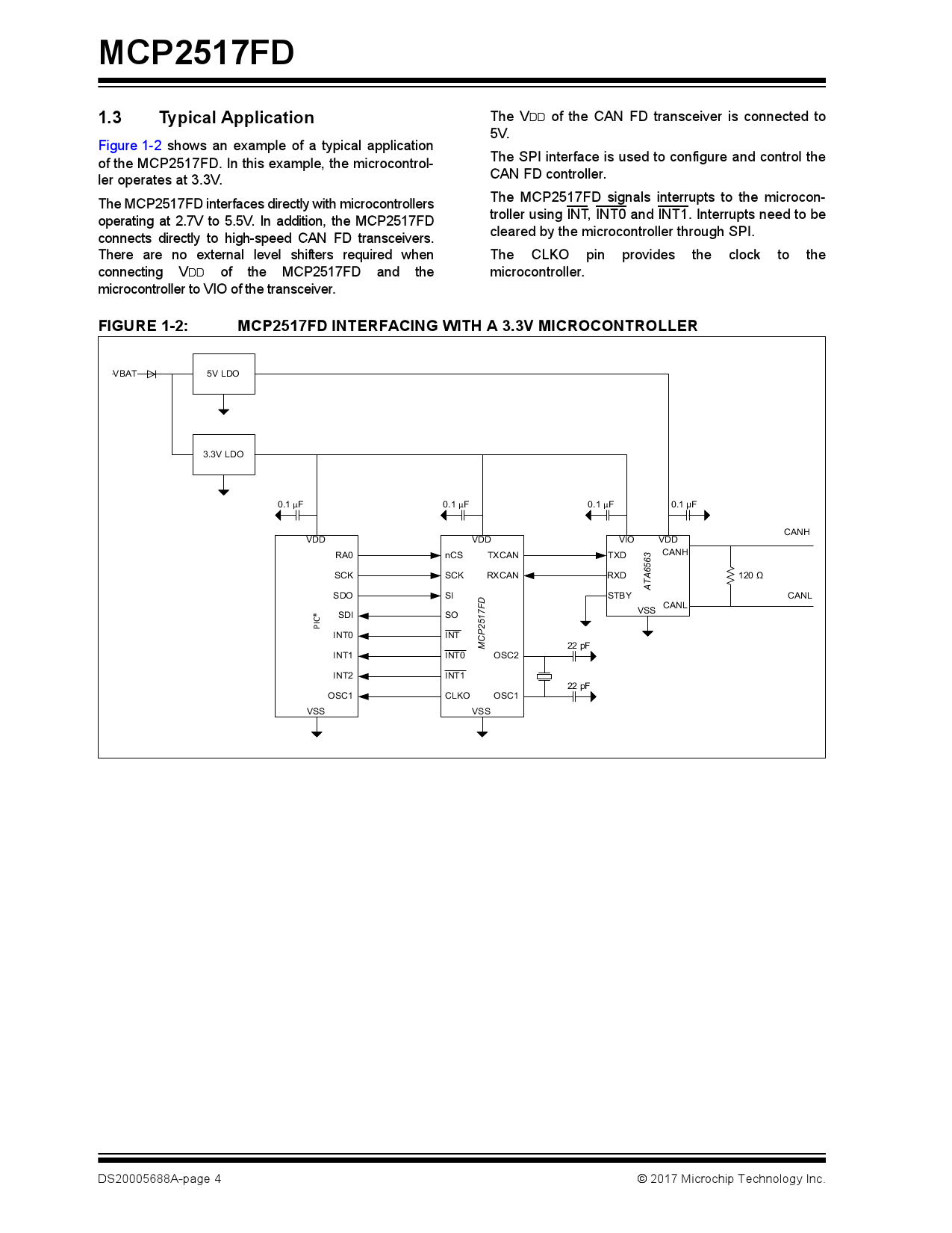 MCP2517FD-H/JHA_（MICROCHIP(美国微芯)）MCP2517FD-H/JHA中文资料_价格_PDF手册-立创电子商城