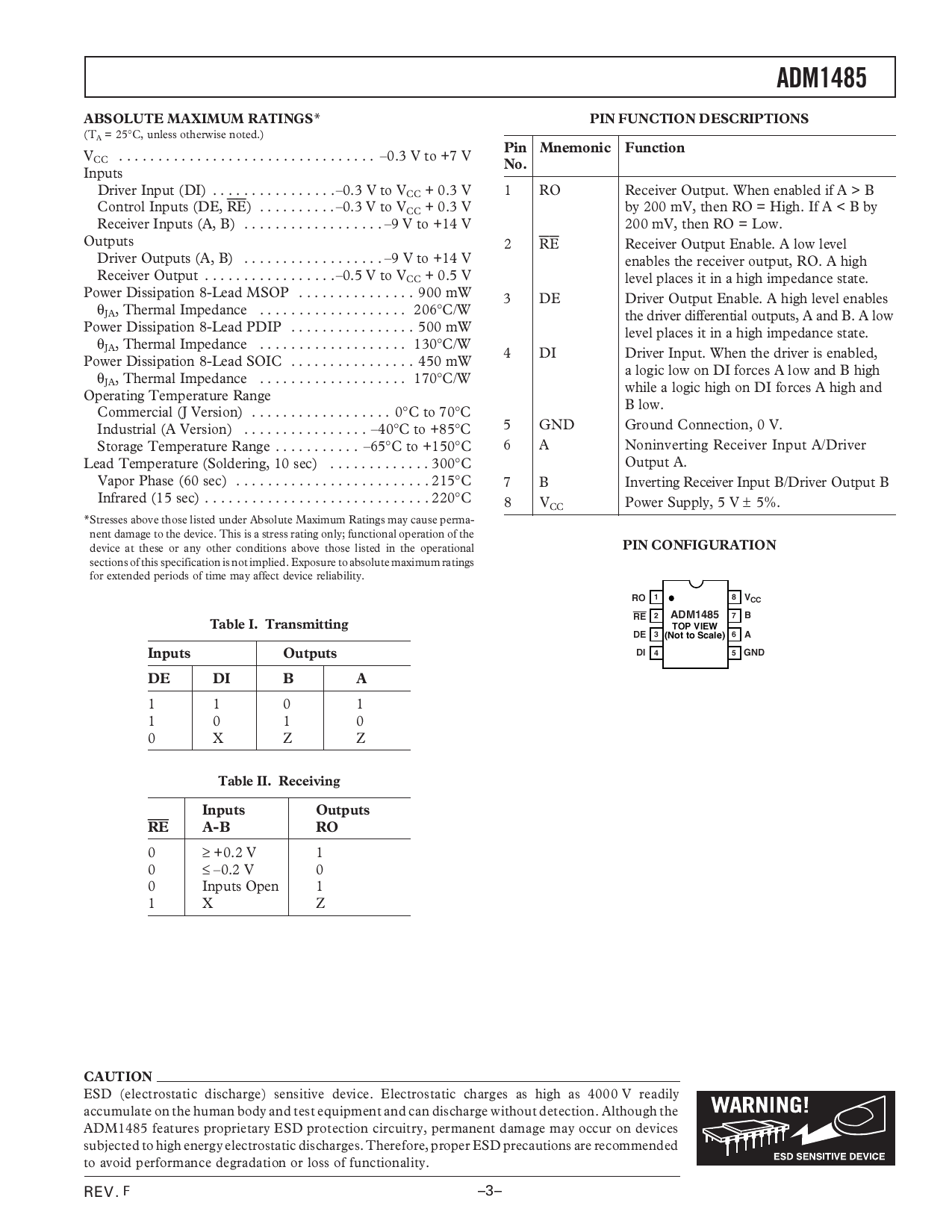 ADM1485JRZ_（ADI(亚德诺)/LINEAR(凌特)）ADM1485JRZ中文资料_价格_PDF手册-立创电子商城