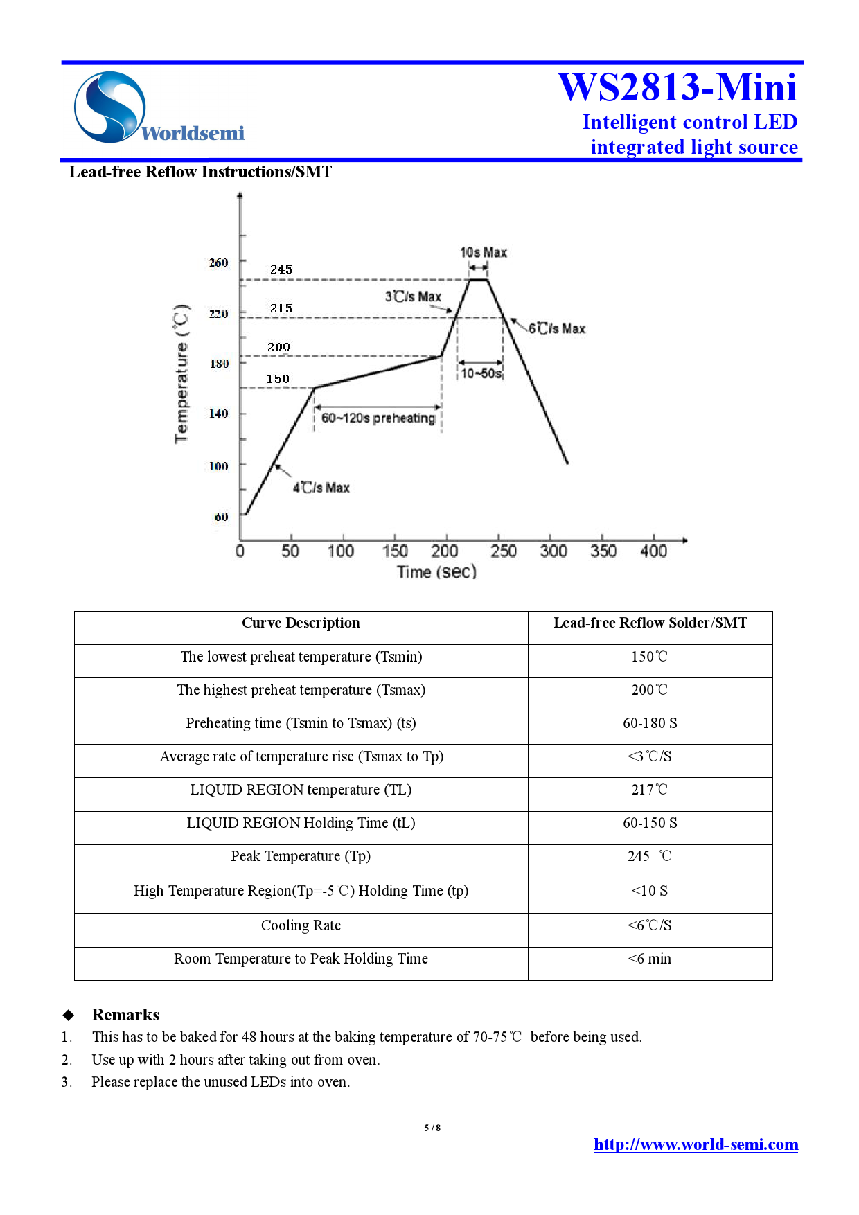 WS2813-Mini_（worldsemi）WS2813-Mini中文资料_价格_PDF手册-立创电子商城