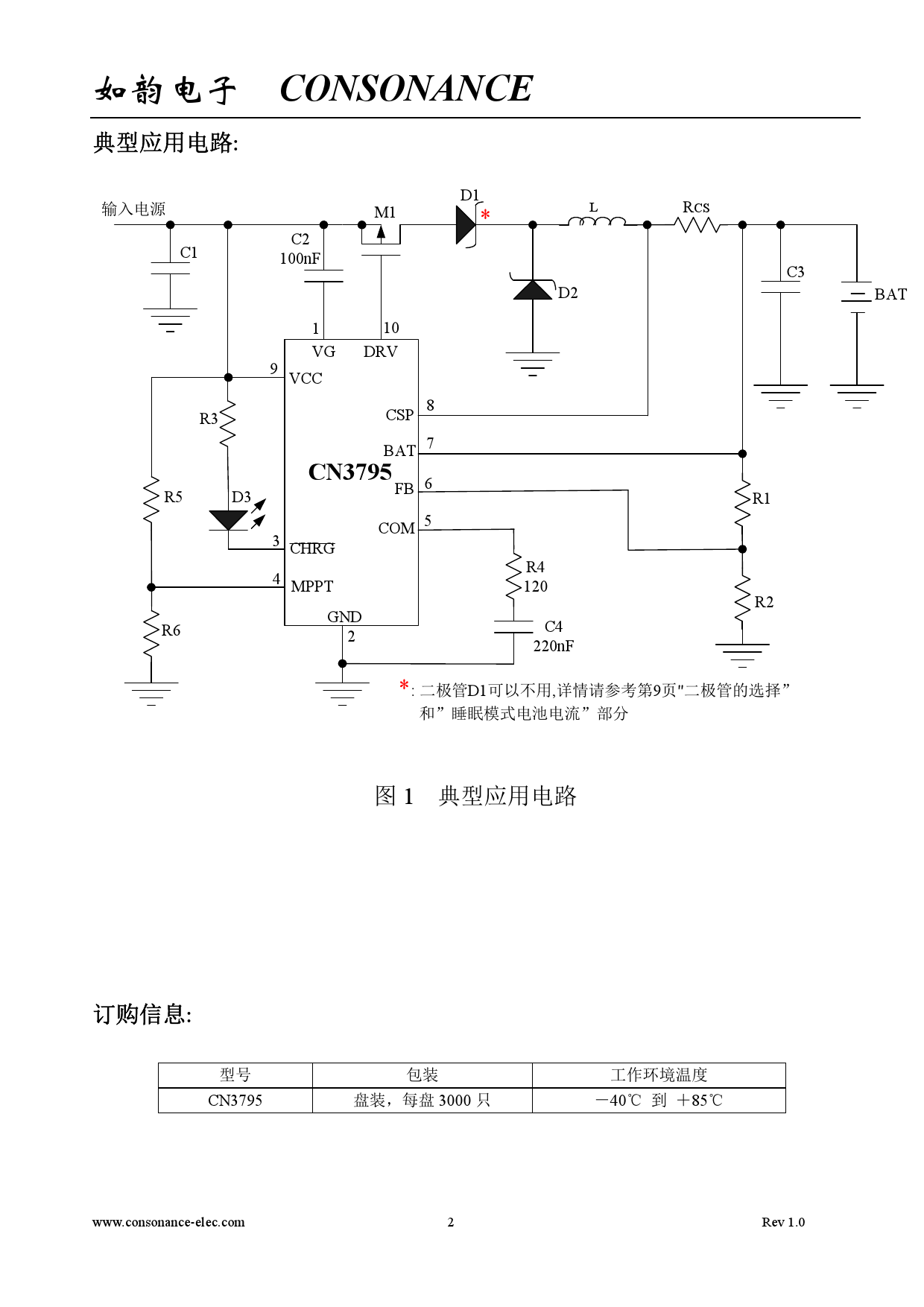 CN3795_（CONSONANCE(上海如韵)）CN3795中文资料_价格_PDF手册-立创电子商城