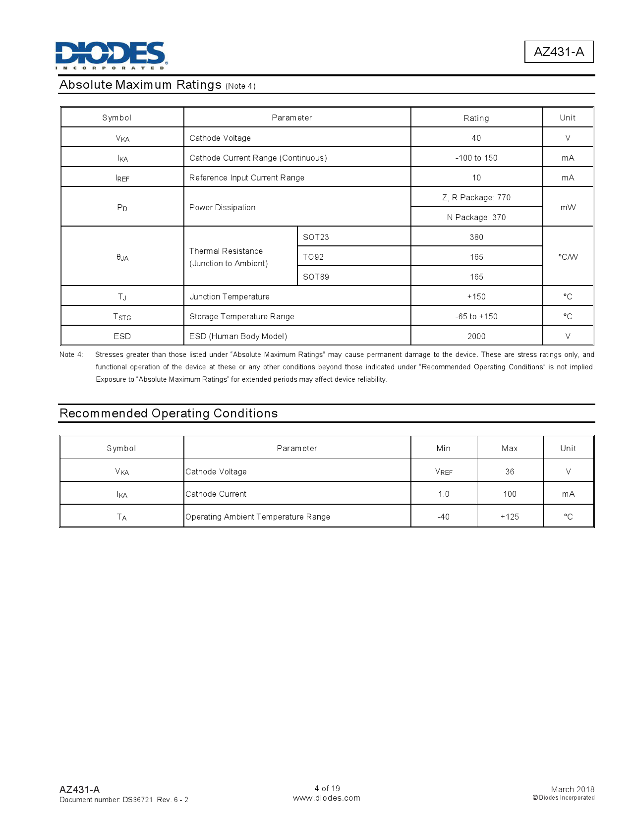 AZ431AZ-AE1_（DIODES(美台)）AZ431AZ-AE1中文资料_价格_PDF手册-立创电子商城