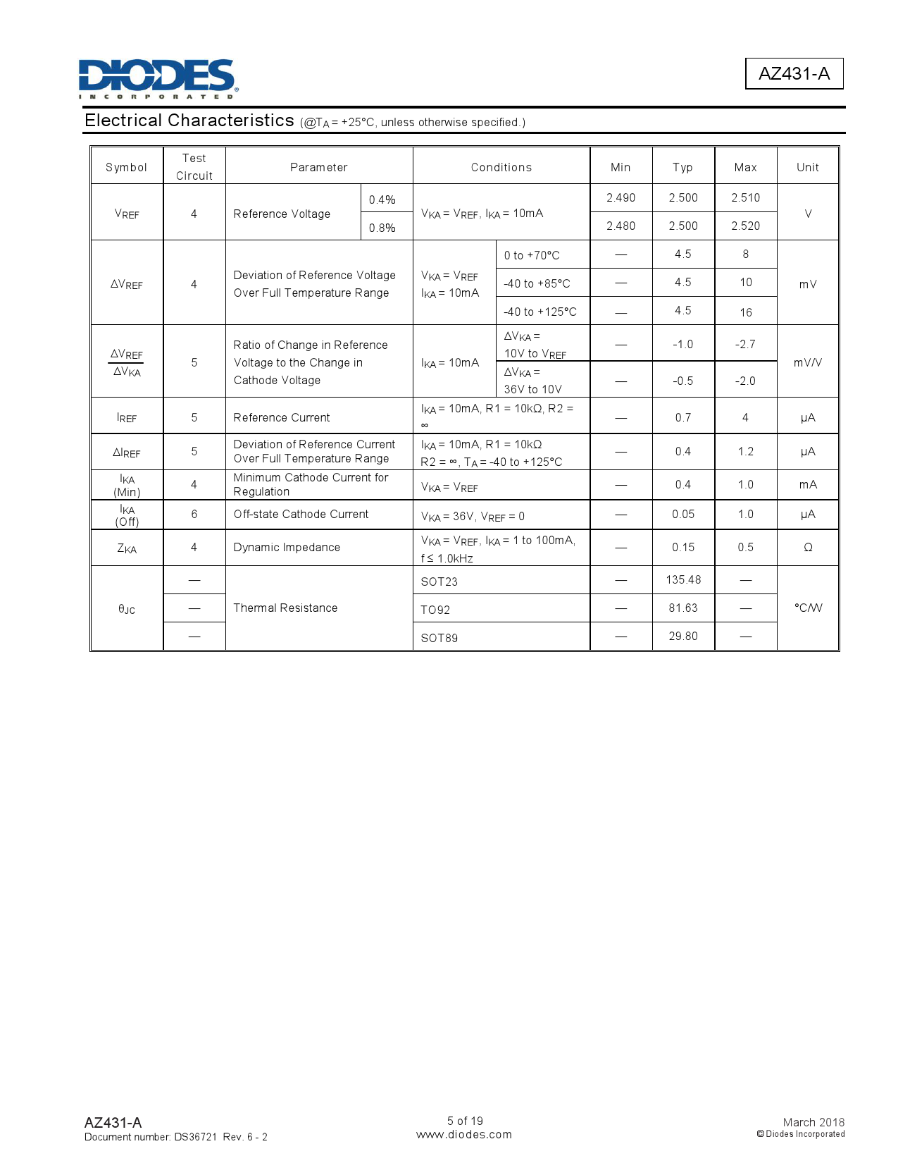 AZ431AZ-AE1_（DIODES(美台)）AZ431AZ-AE1中文资料_价格_PDF手册-立创电子商城