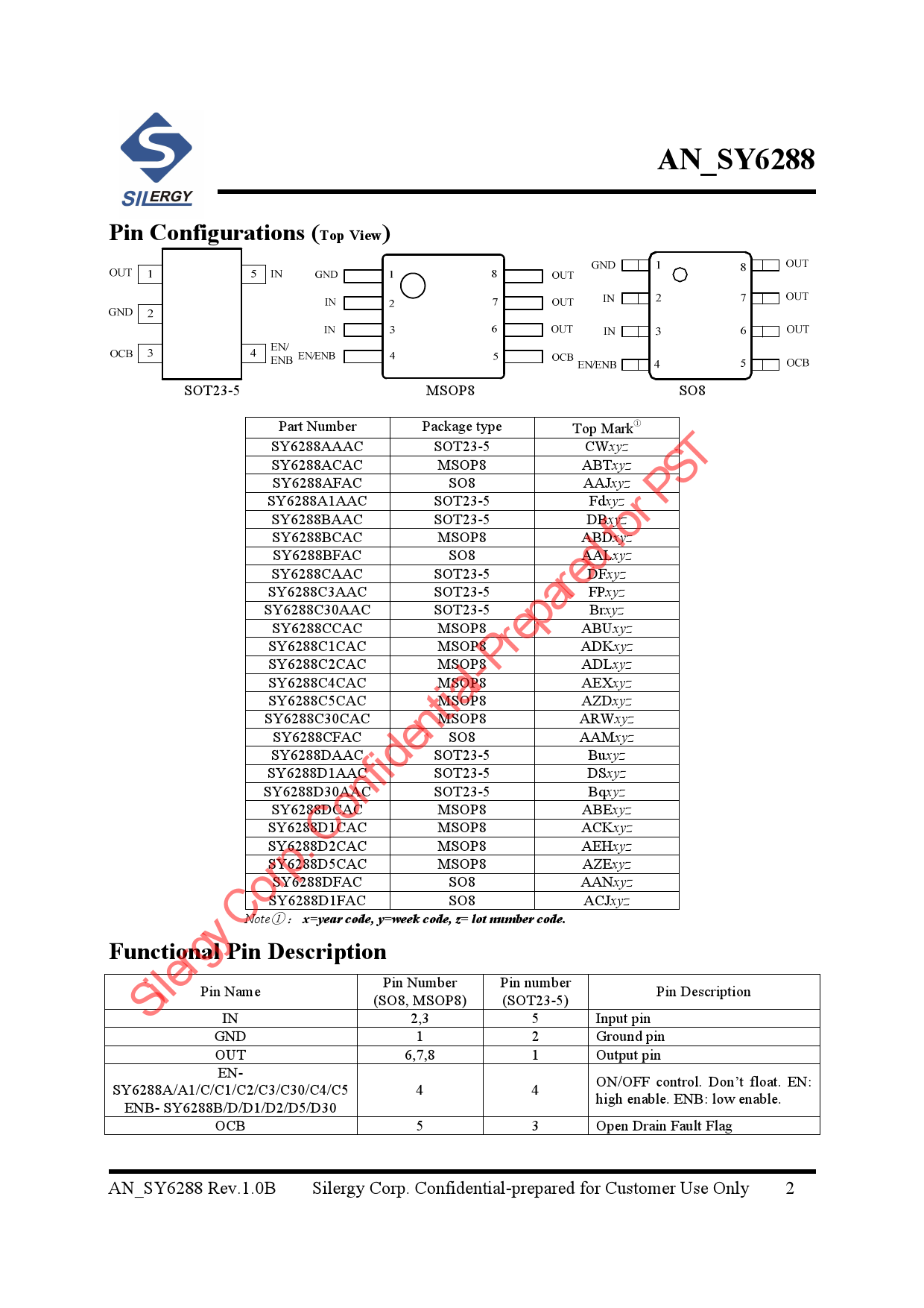 SY6288C3AAC_（silergy(矽力杰)）SY6288C3AAC中文资料_价格_PDF手册-立创电子商城