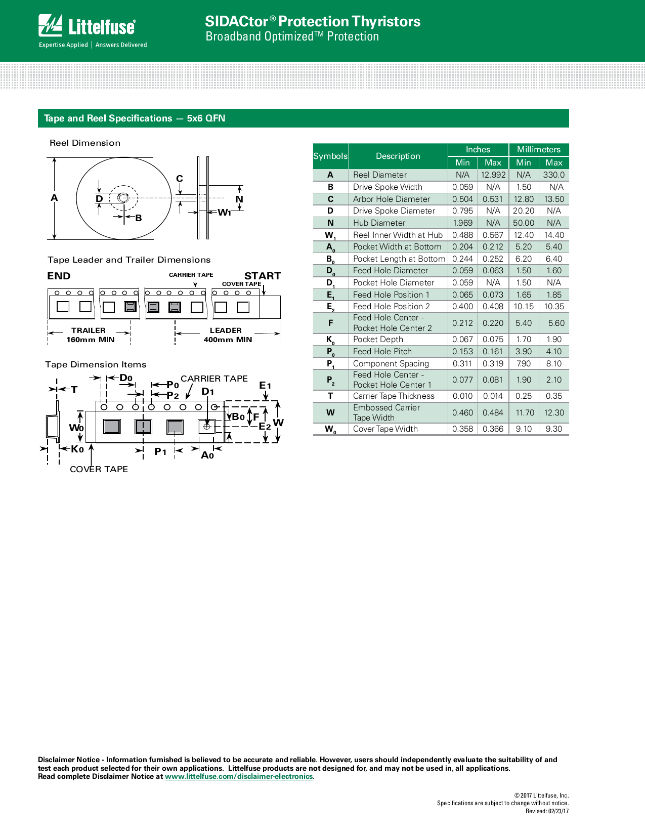 SEP0640Q38CB_（Littelfuse(美国力特)）SEP0640Q38CB中文资料_价格_PDF手册-立创电子商城