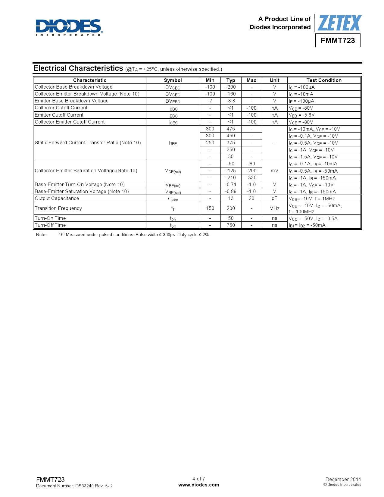 FMMT723TA_（DIODES(美台)）FMMT723TA中文资料_价格_PDF手册-立创电子商城